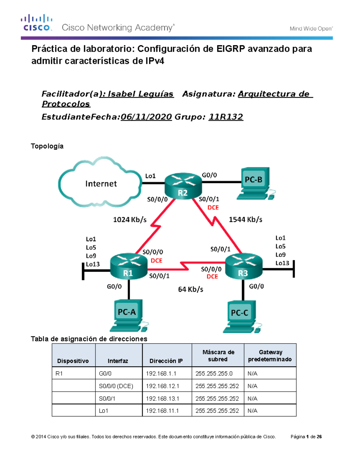 Laboratorio 6 - Eigrp - Práctica de laboratorio: Configuración de EIGRP avanzado para admitir ...