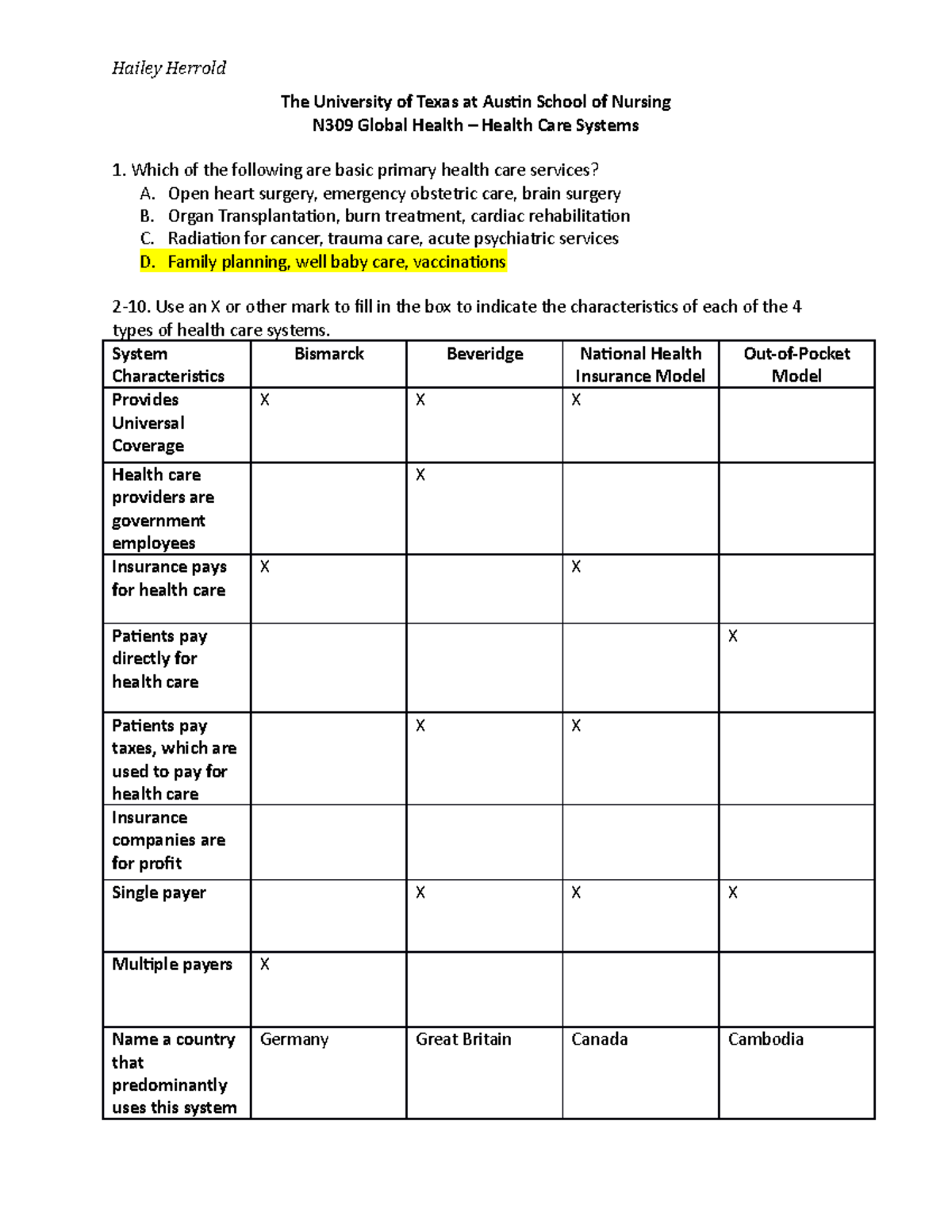 Global Health Homework 3 - Hailey Herrold The University of Texas at ...