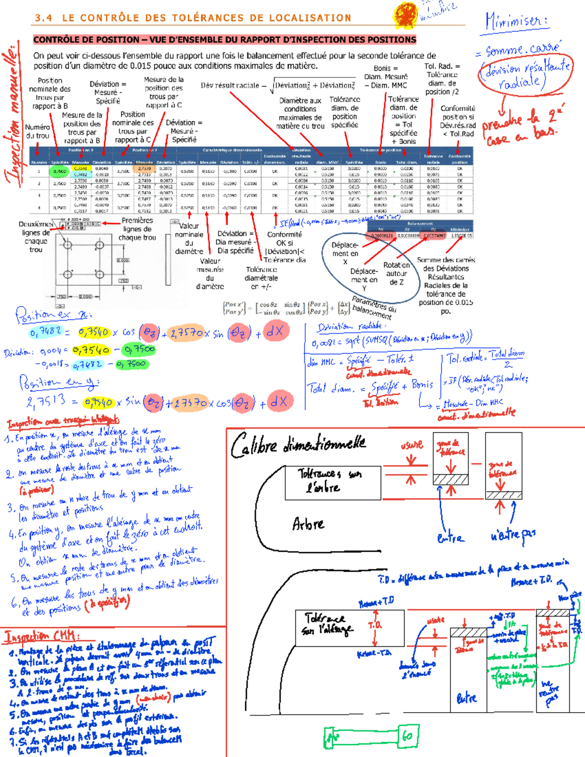 Feuille de note examen 1 - 3 LE CONTRÔLE DES TOLÉRANCES DE LOCALISATION ...