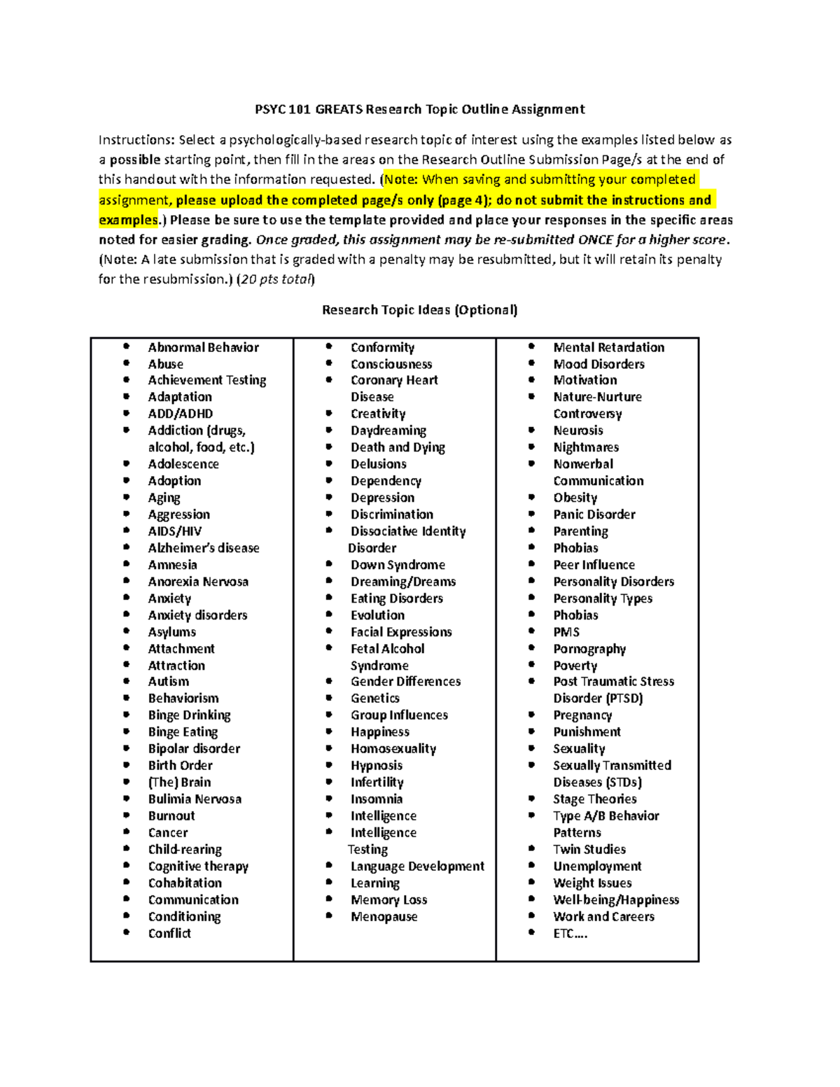 PSYC 101 Greats Research Topic Outline Assignment-20 pts - PSYC 101 ...
