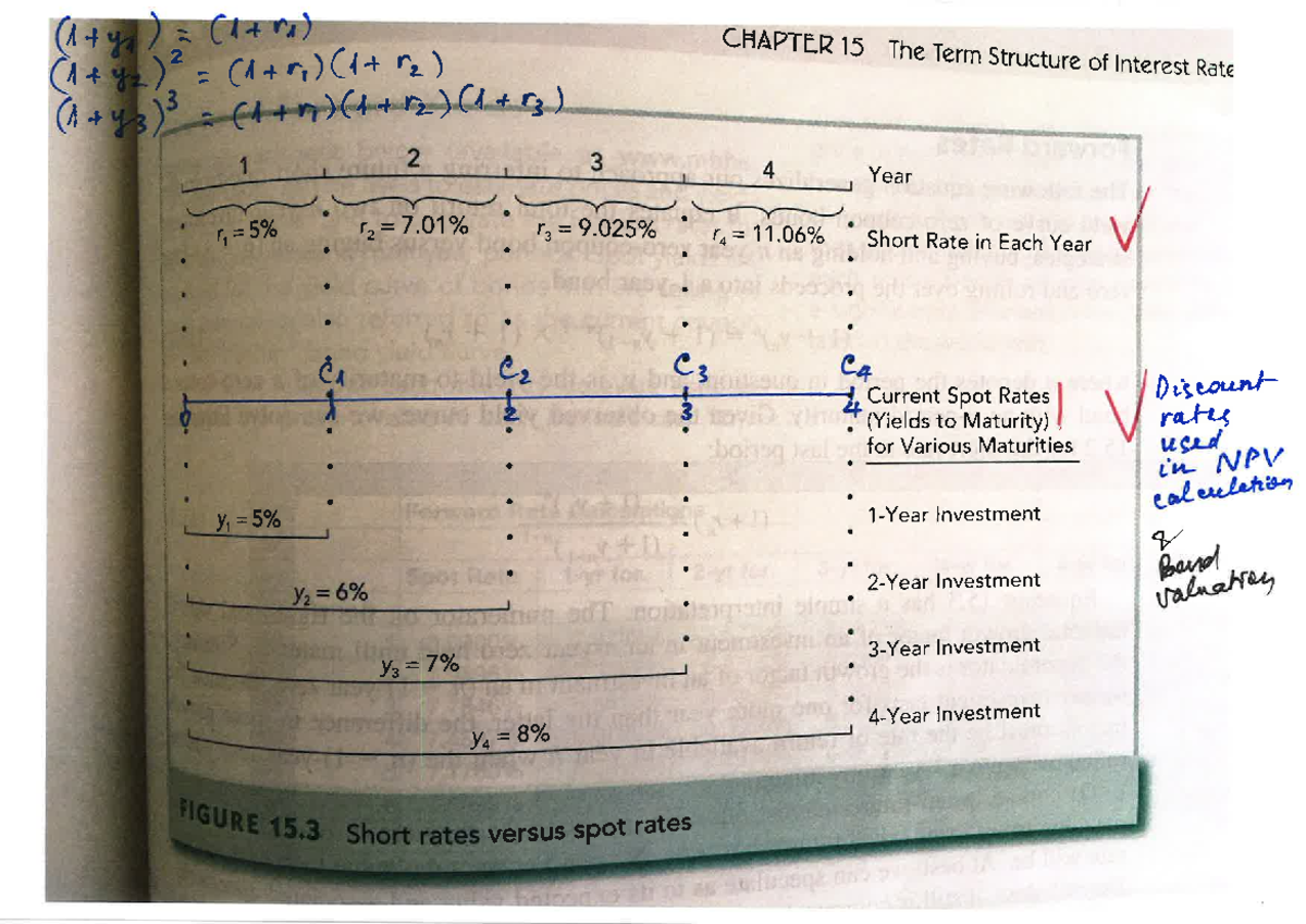 Week 8 notes part 1 - yep - FIN 320 - Studocu
