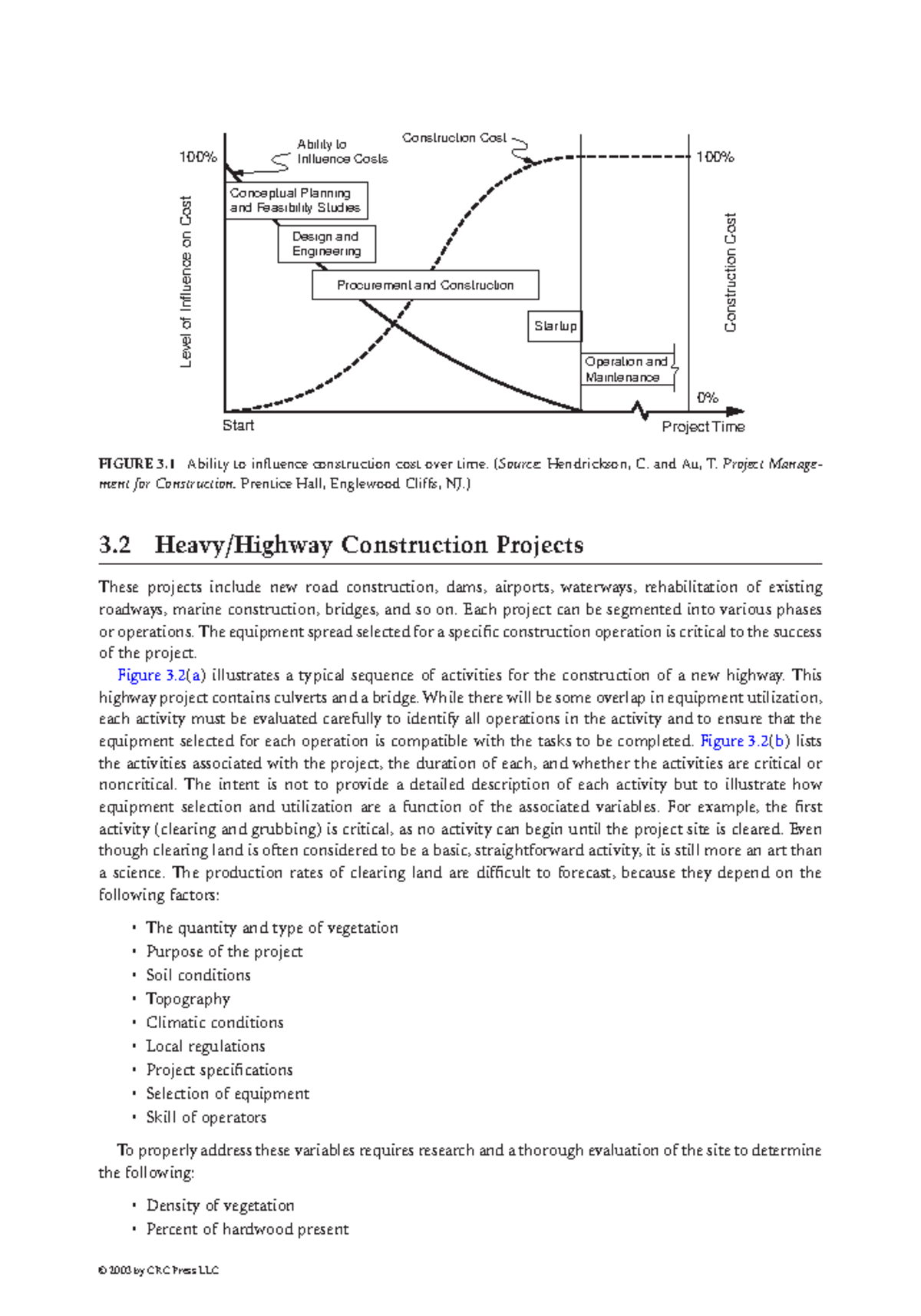 THE Civil Engineering Handbook (2) extract 83-98 - 3 Heavy/Highway ...