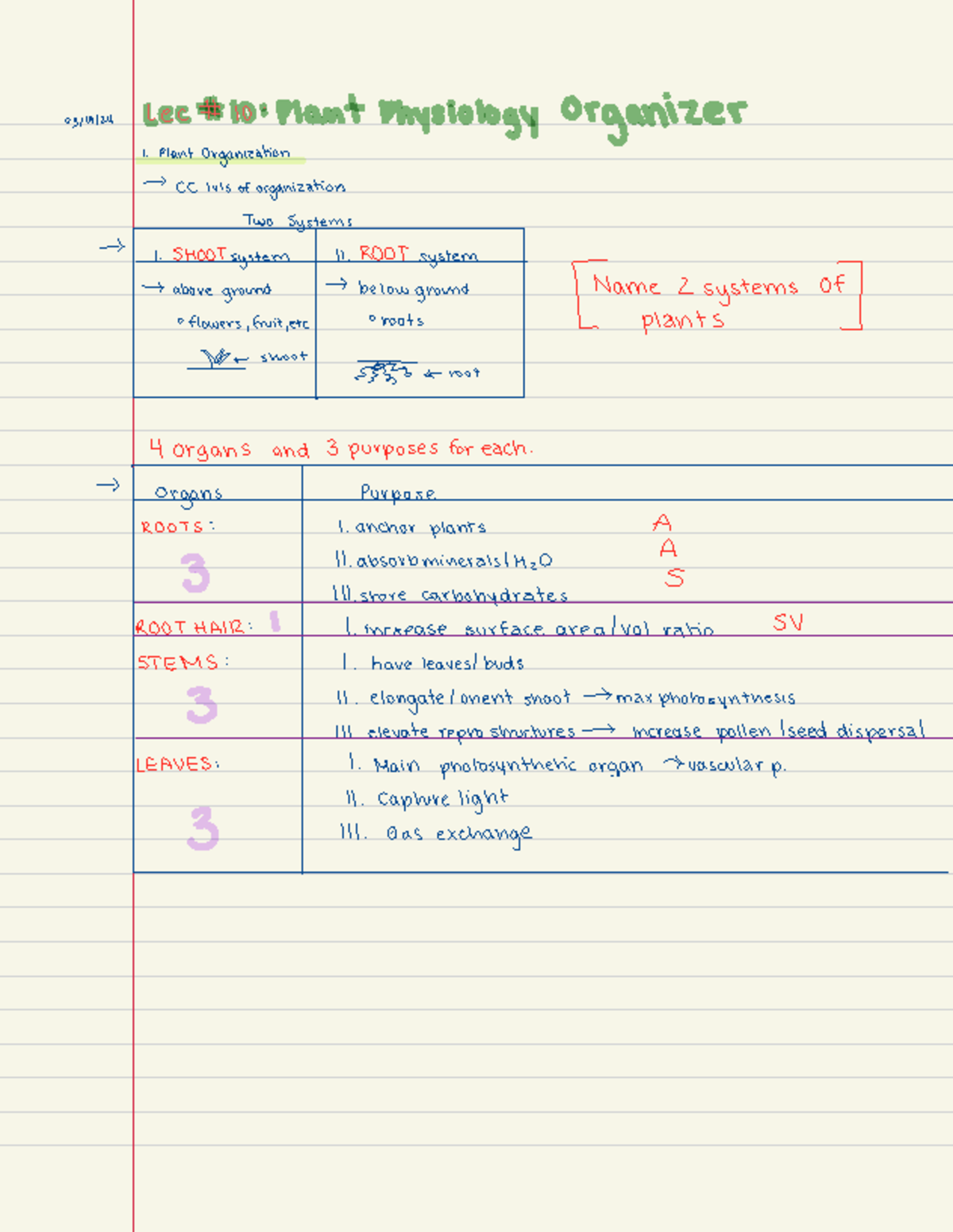 GEN BIO II 2024 - organizer - ####### 03/19/24 Lec#10 : ####### 1 ...