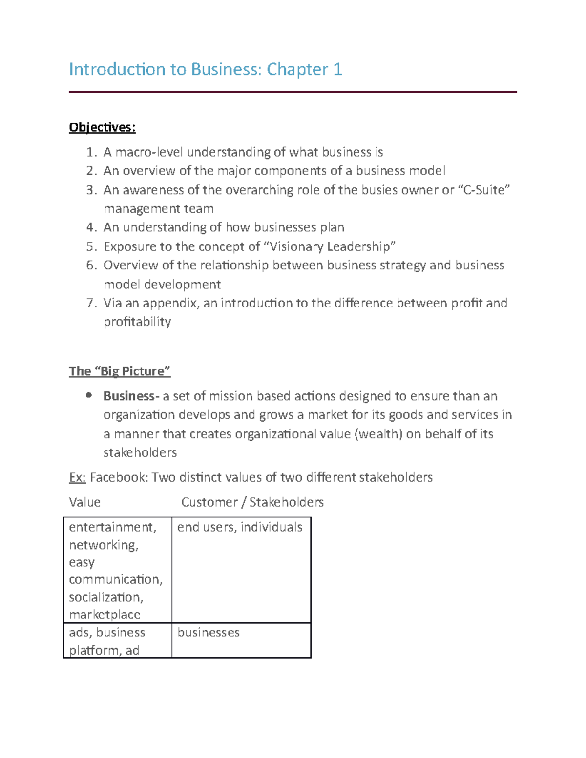 Intro to Business Chapter 1 - Introduction to Business: Chapter 1 ...