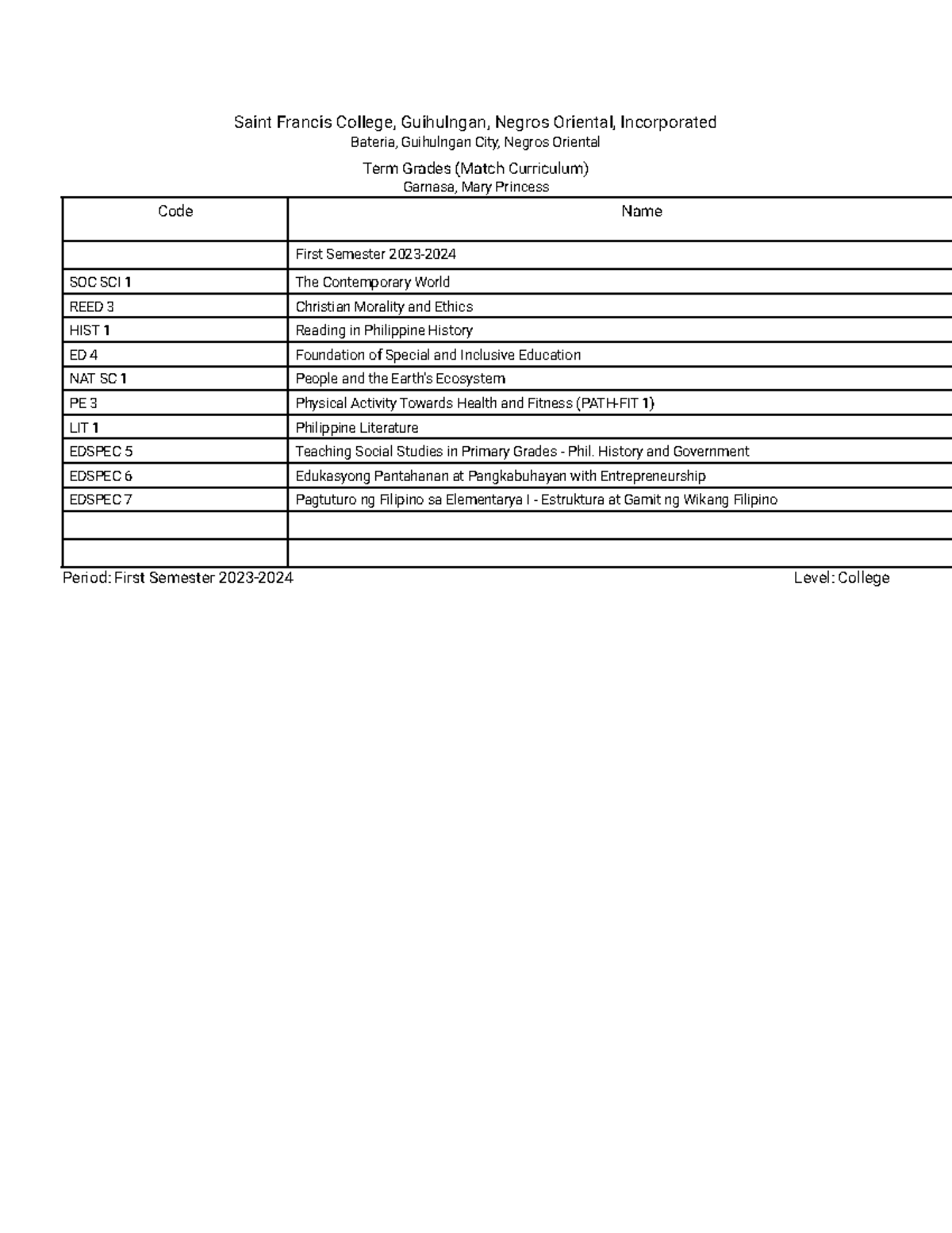 Grades 1st Sem - Lecture notes - Saint Francis College, Guihulngan ...