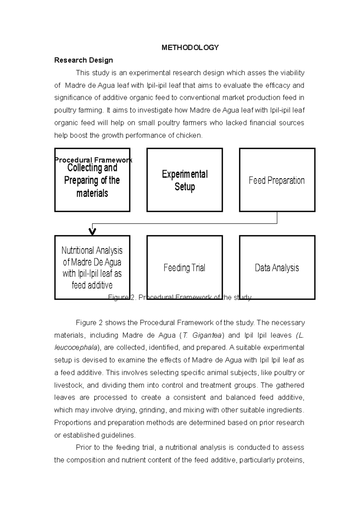 Methodology - research - Collecting and Preparing of the materials ...