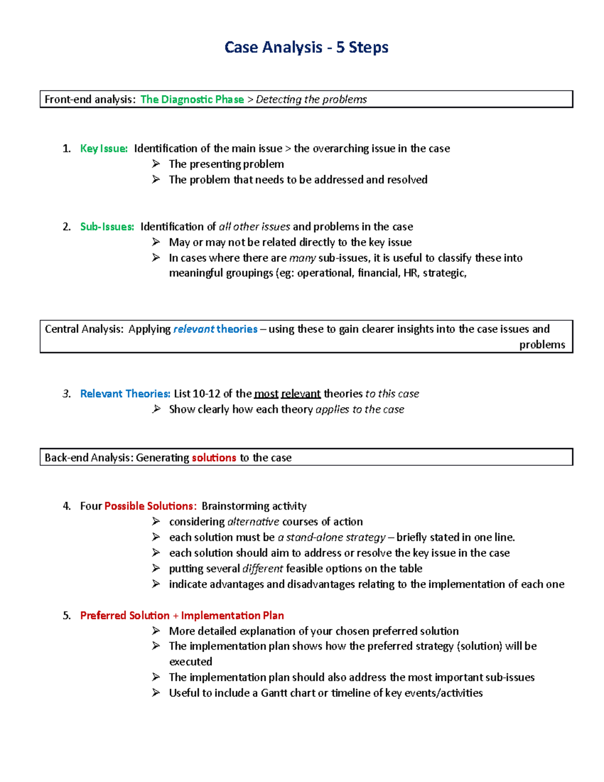 A 5-Step Case Analysis Approach - Case Analysis - 5 Steps Front-end ...