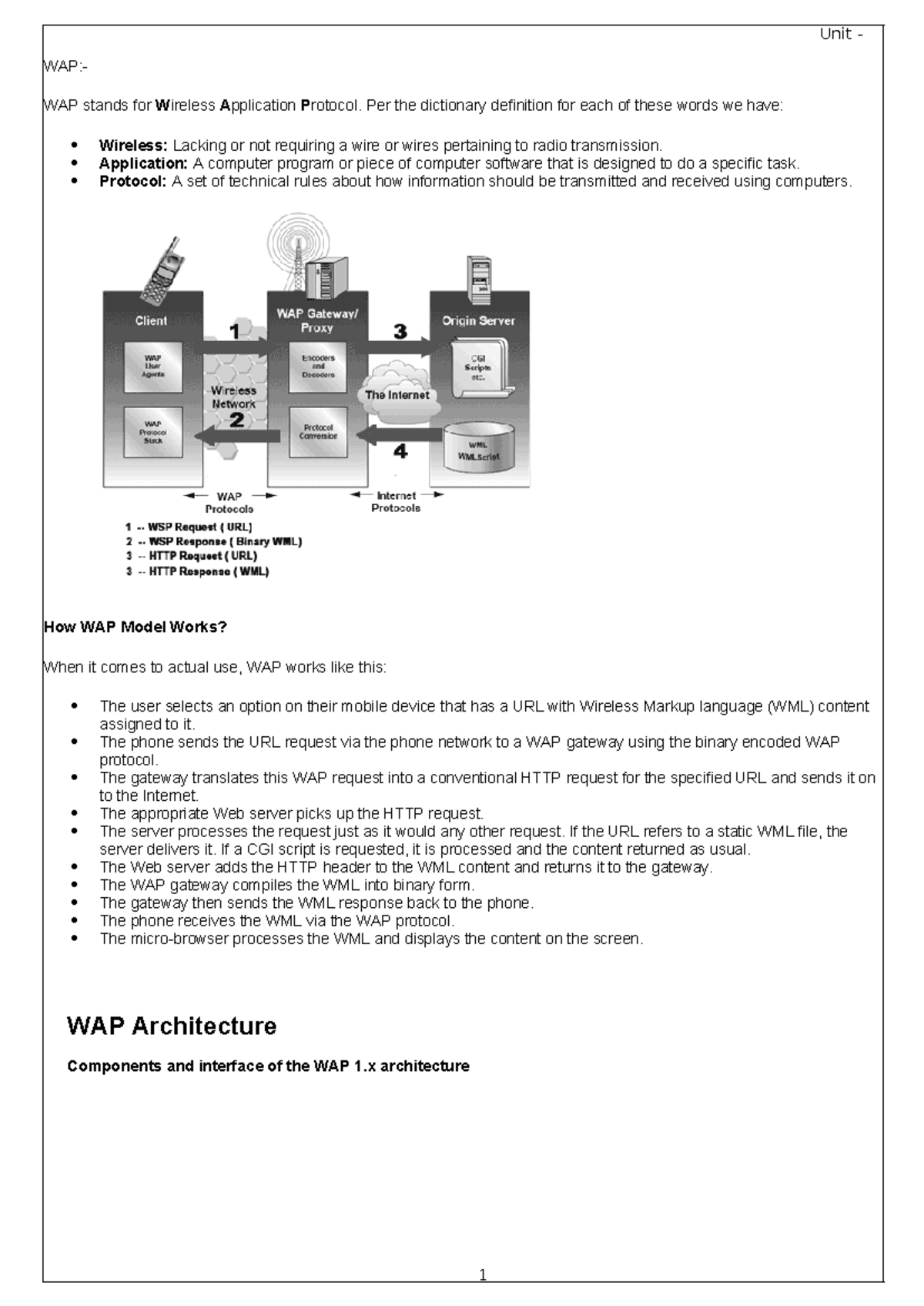 Mc unit-5R20 - V WAP:- WAP stands for Wireless Application Protocol ...