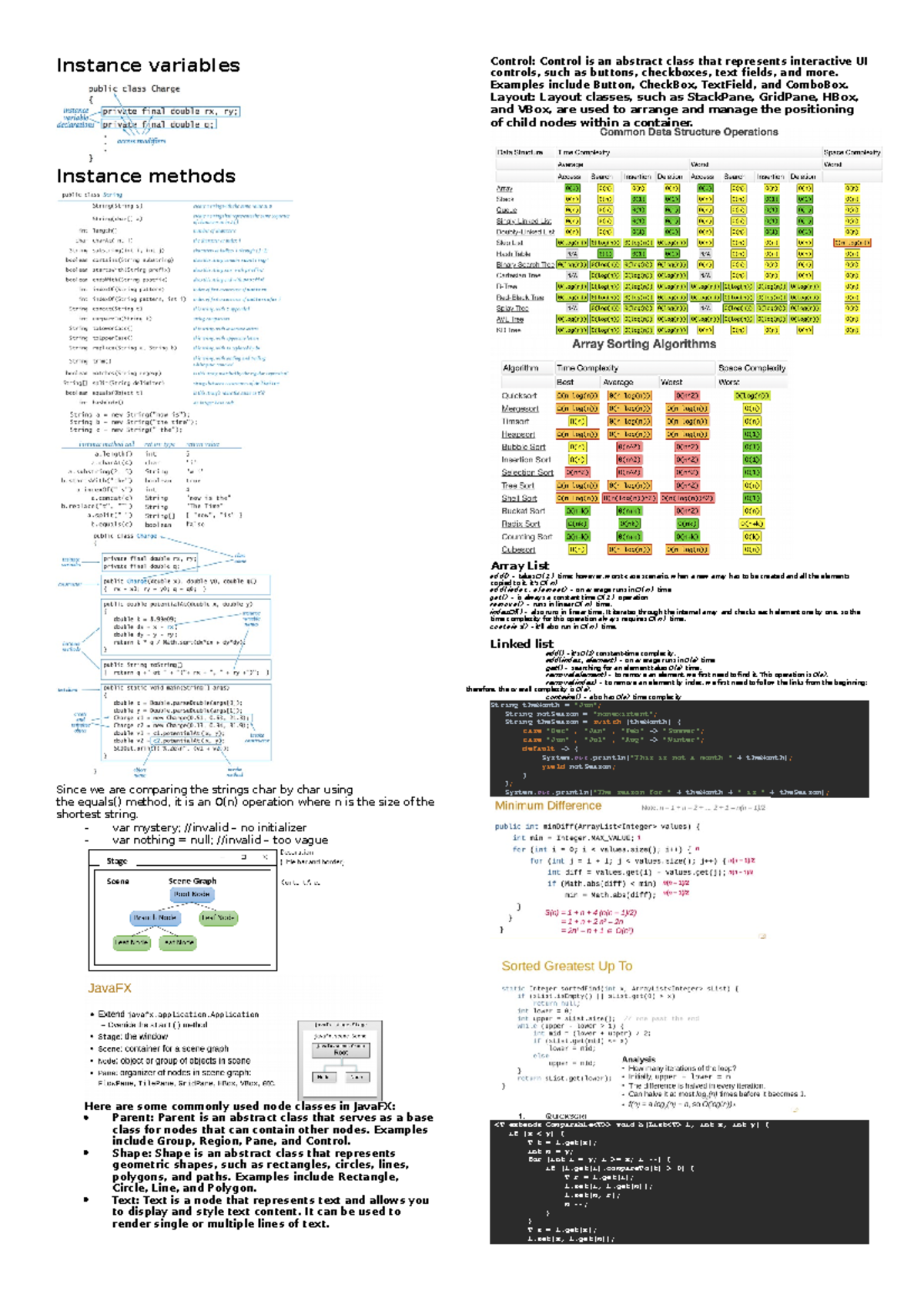 Comp1110 cheat sheet - Instance variables Instance methods Since we are comparing the strings ...