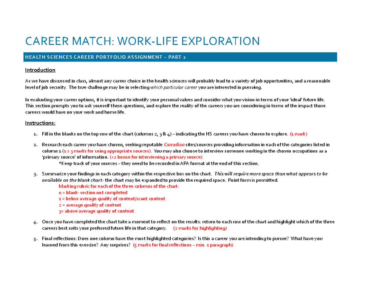 HS Portfolio Part 2 Career Match WORK-LIFE 2022 - CAREER MATCH: WORK ...