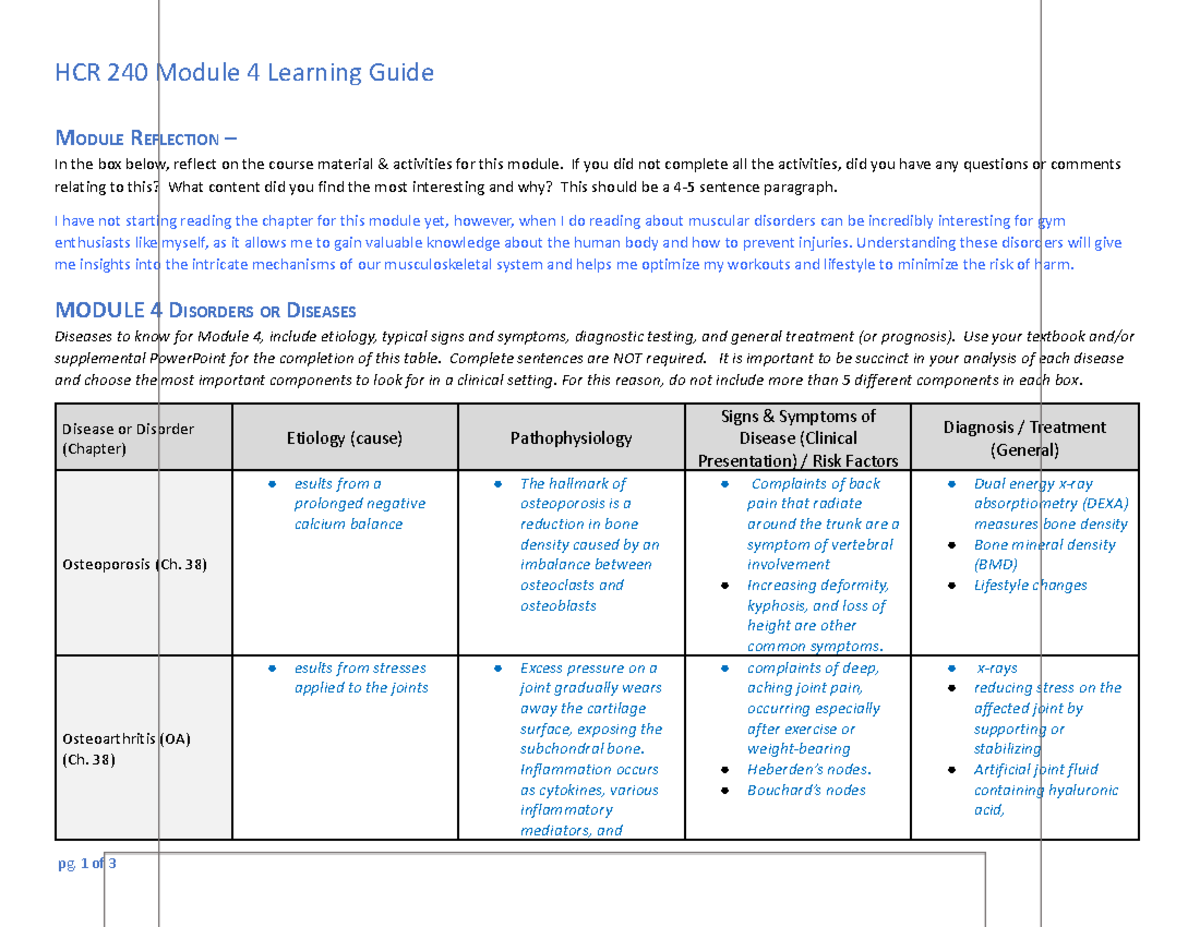HCR 240 Module 4 Learning Guide - HCR 240 - Arizona College - Studocu