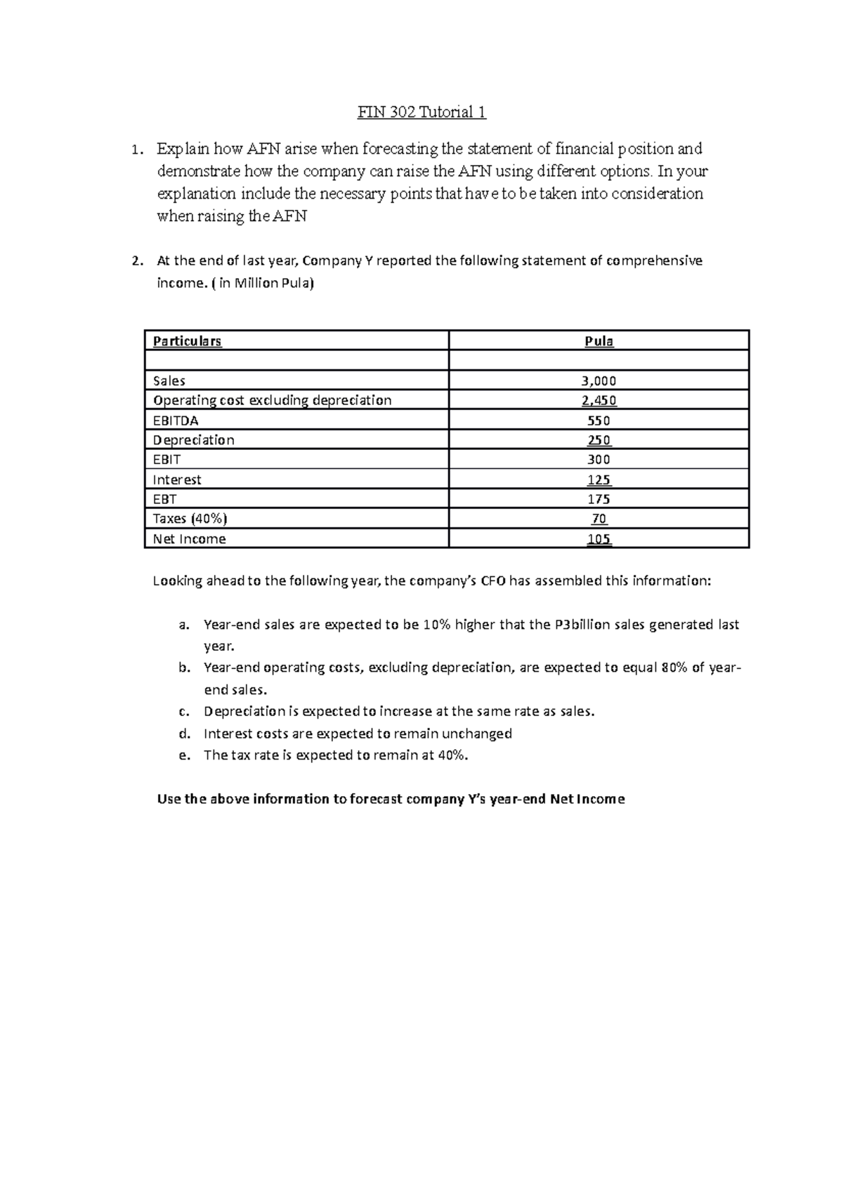 FIN 302 Tutorial 1 - Fin 302 - FIN 302 Tutorial 1 1. Explain how AFN arise when forecasting the ...