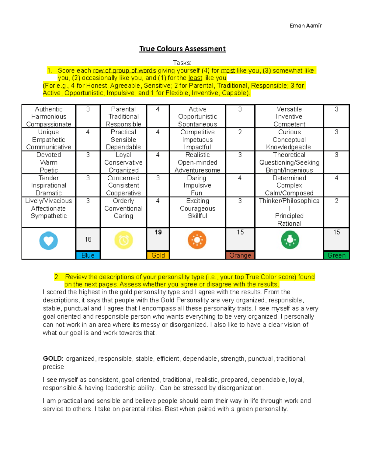 True+Colours+Assessment - Eman Aamir True Colours Assessment Tasks ...