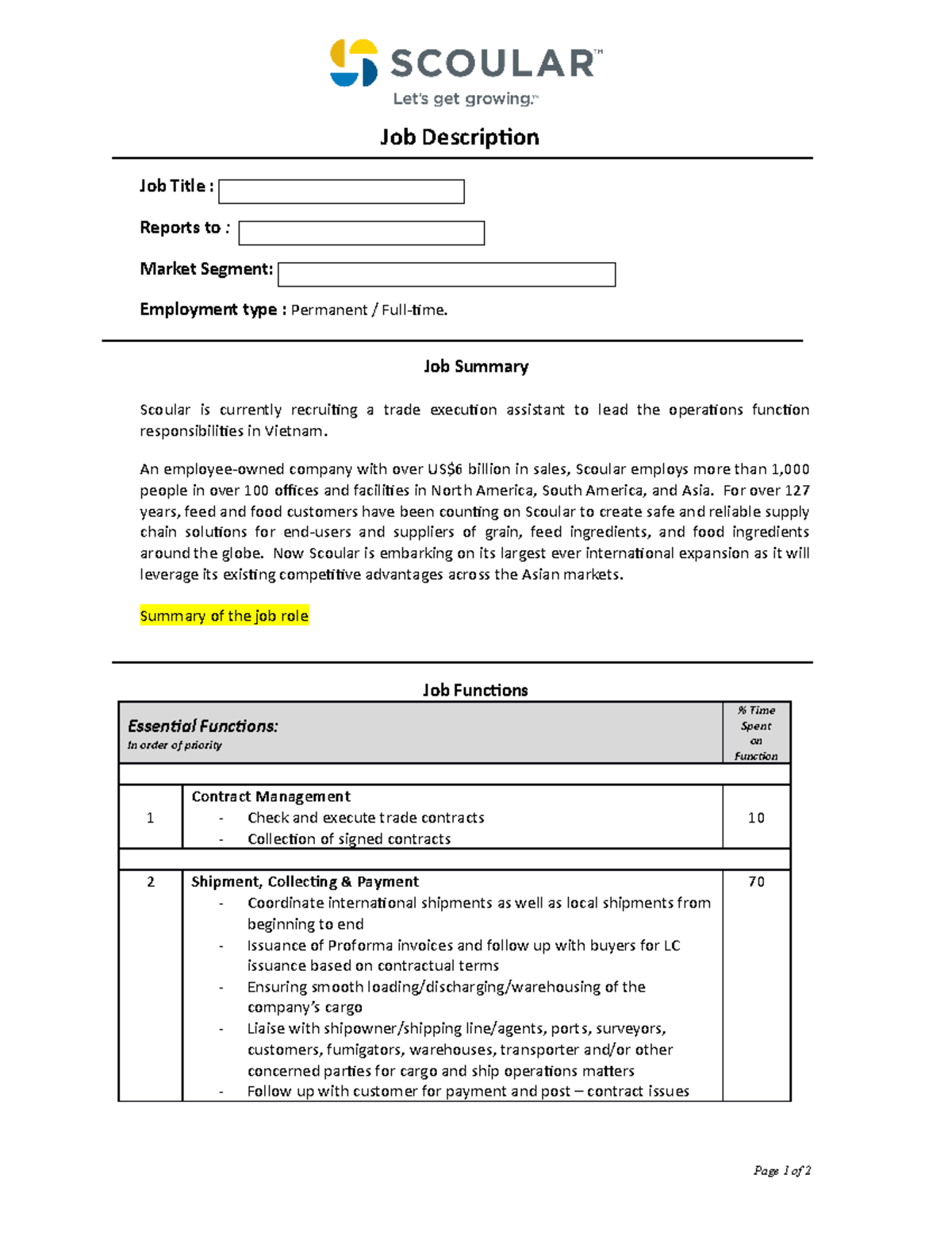 JD Template Trade execution assistant - Job Description Job Title ...