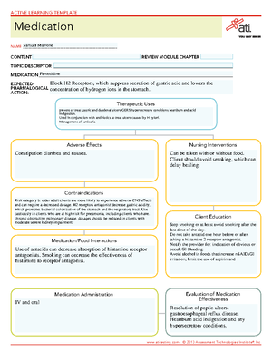 Medication Card Template p1 - Adverse Effects Contraindications ...