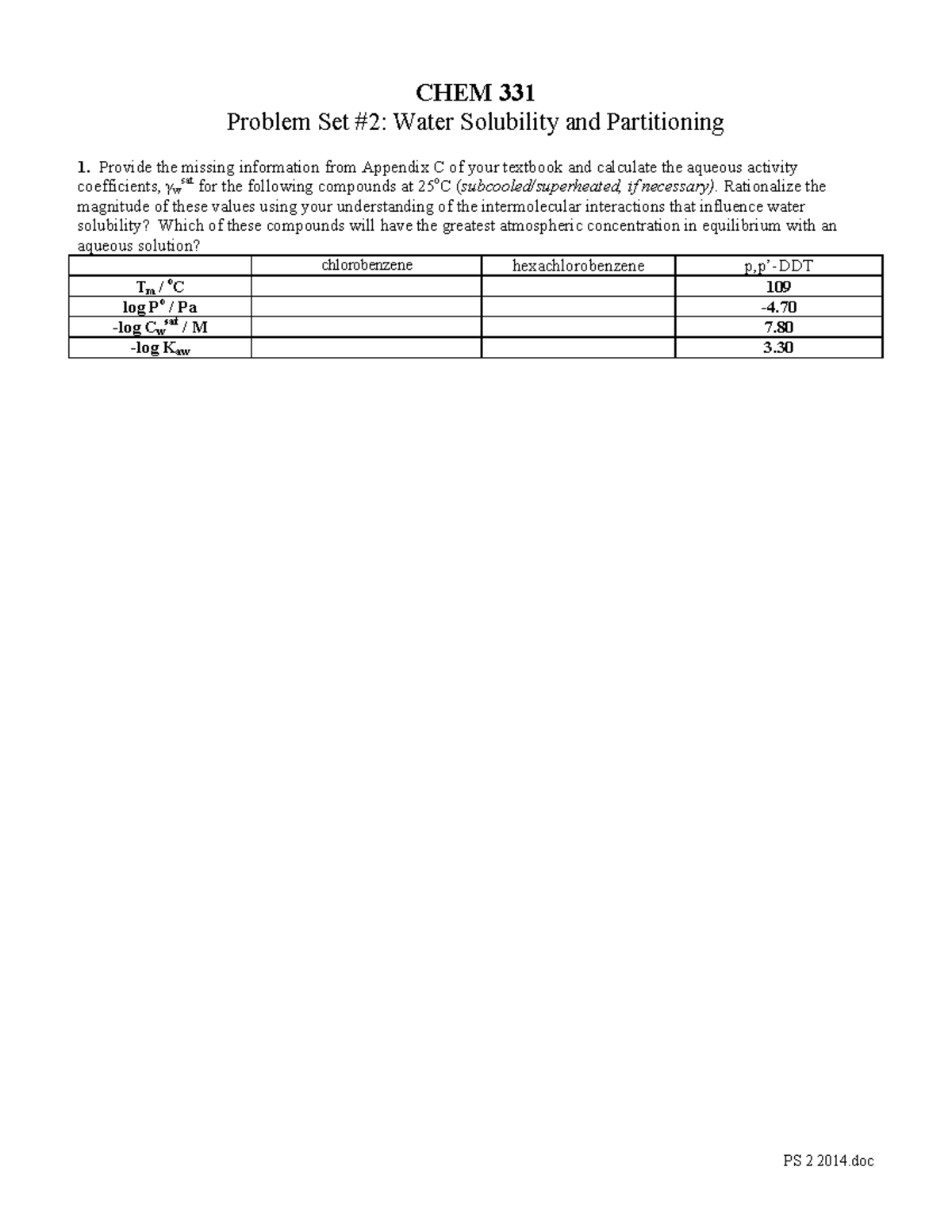 PS 2 2014 solutions - CHEM 331 Problem Set #2: Water Solubility and ...