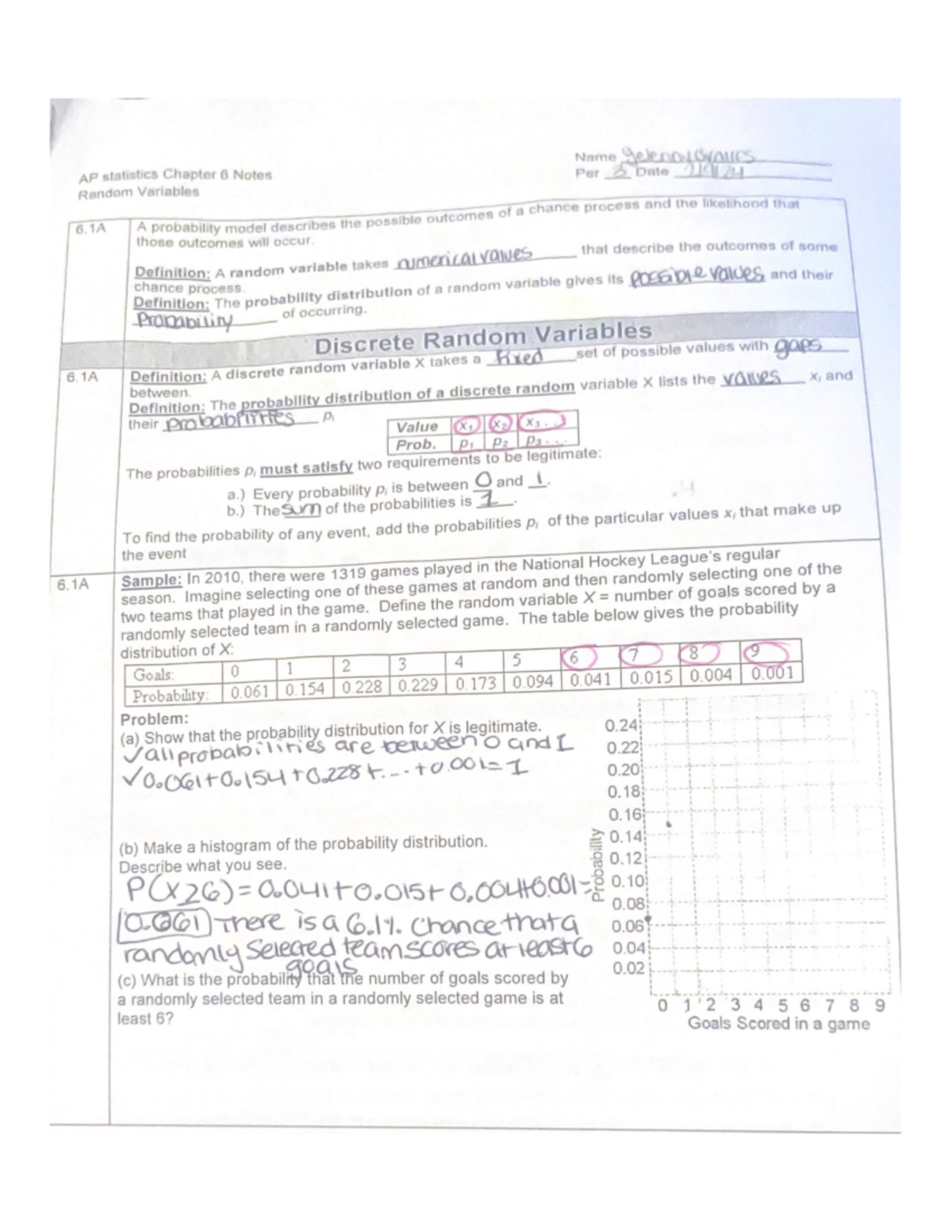 Chapter 6 Fill in Notes - MAT452 - Studocu
