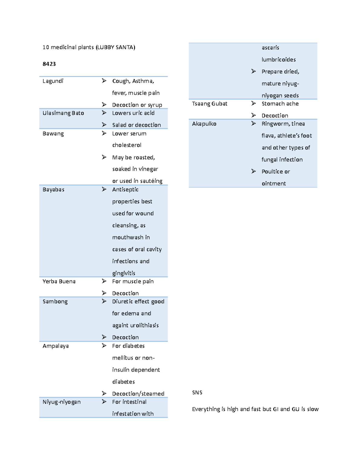 10 medicinal plants - uwu - 10 medicinal plants (LUBBY SANTA) 8423 ...