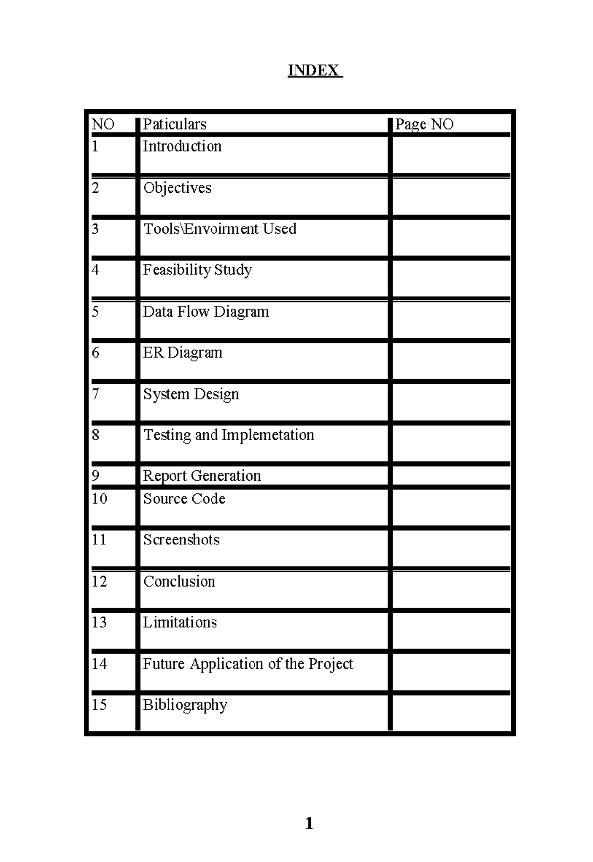 Project Report 1 - INDEX NO Paticulars Page NO 1 Introduction 2 Objectives 3 Tools\Envoirment ...