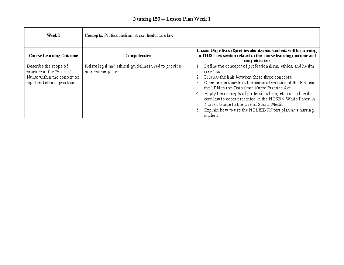 Week 1 Lesson Plan (Student Version) - Nursing 150 - Lesson Plan Week 1 ...