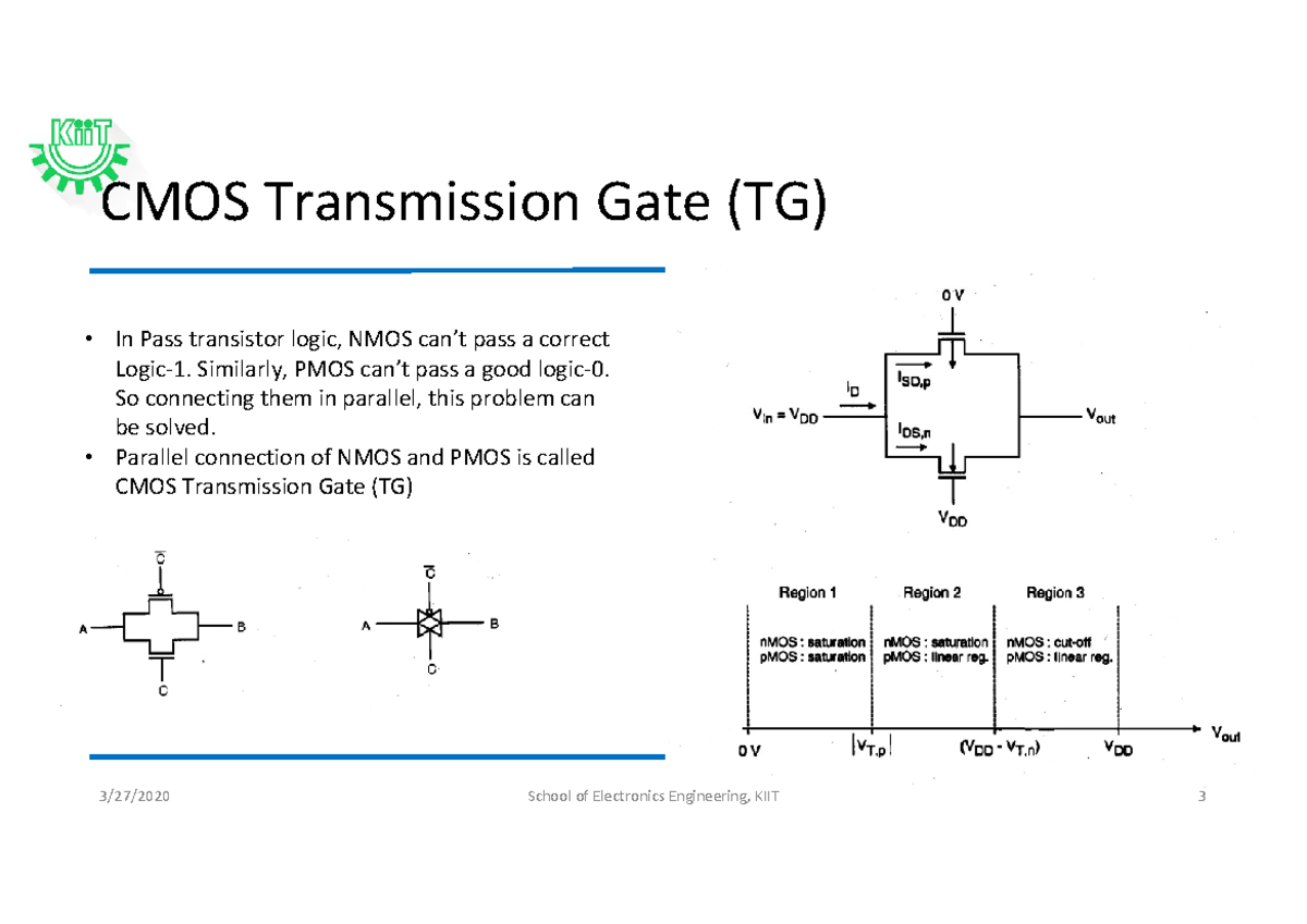 CMOS Transmission gate - Similarly, PMOS can’t pass a good logic-0. So ...