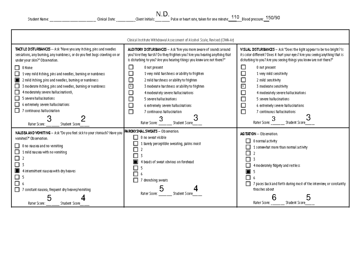 CIWA Documentation - Student Name ...