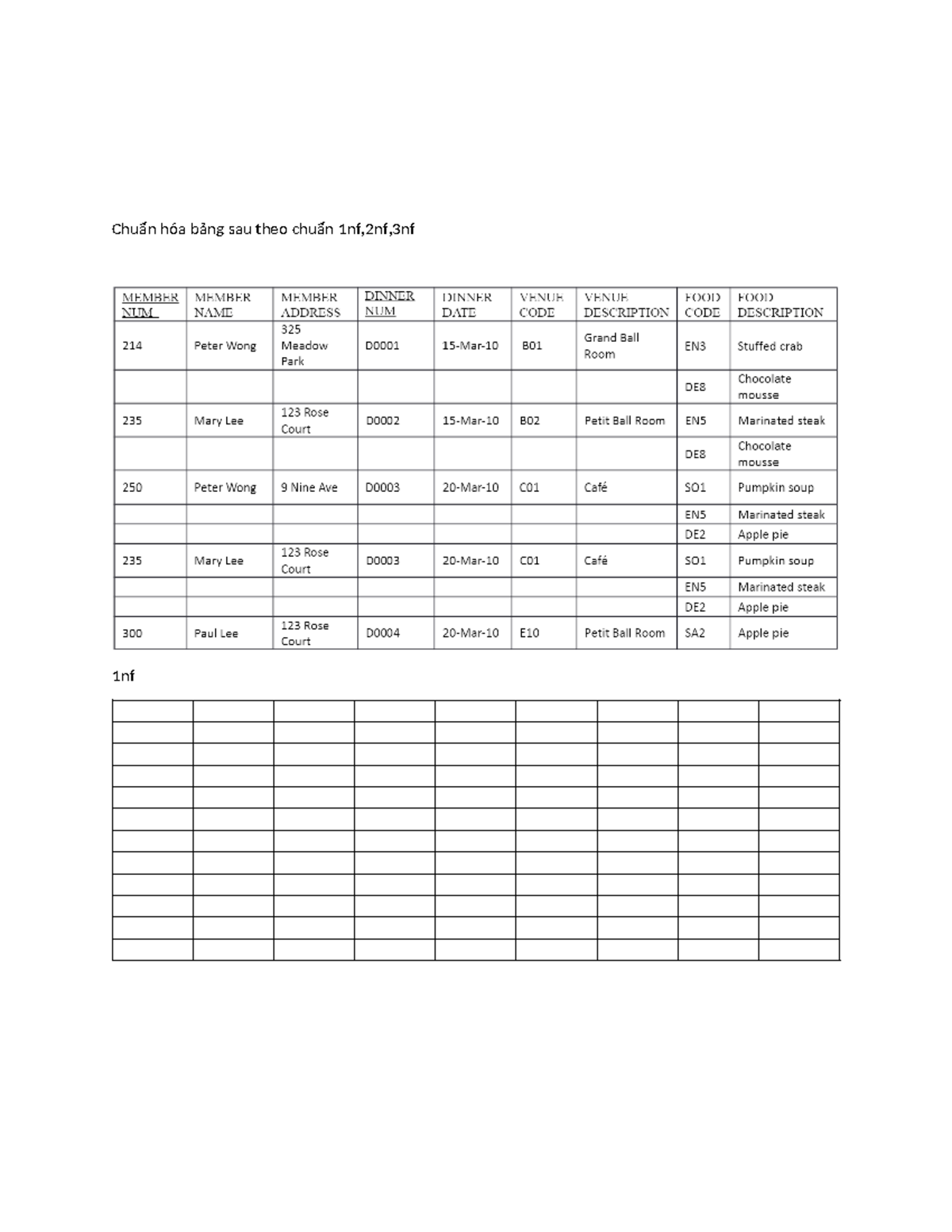 1715825133932 645842 d96e8314d66777 cbcc Normalization Exercise - Data ...