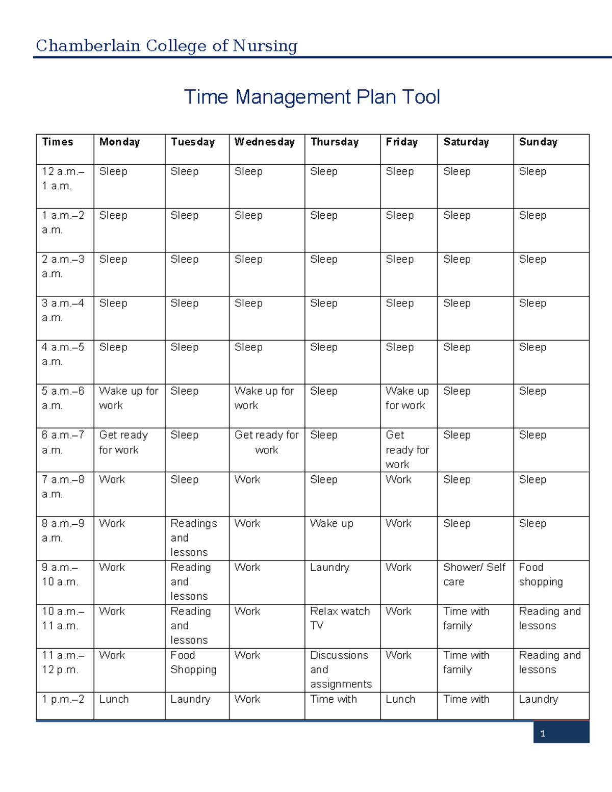 NR500NP Week 3 Time Management Tool - Chamberlain College of Nursing ...