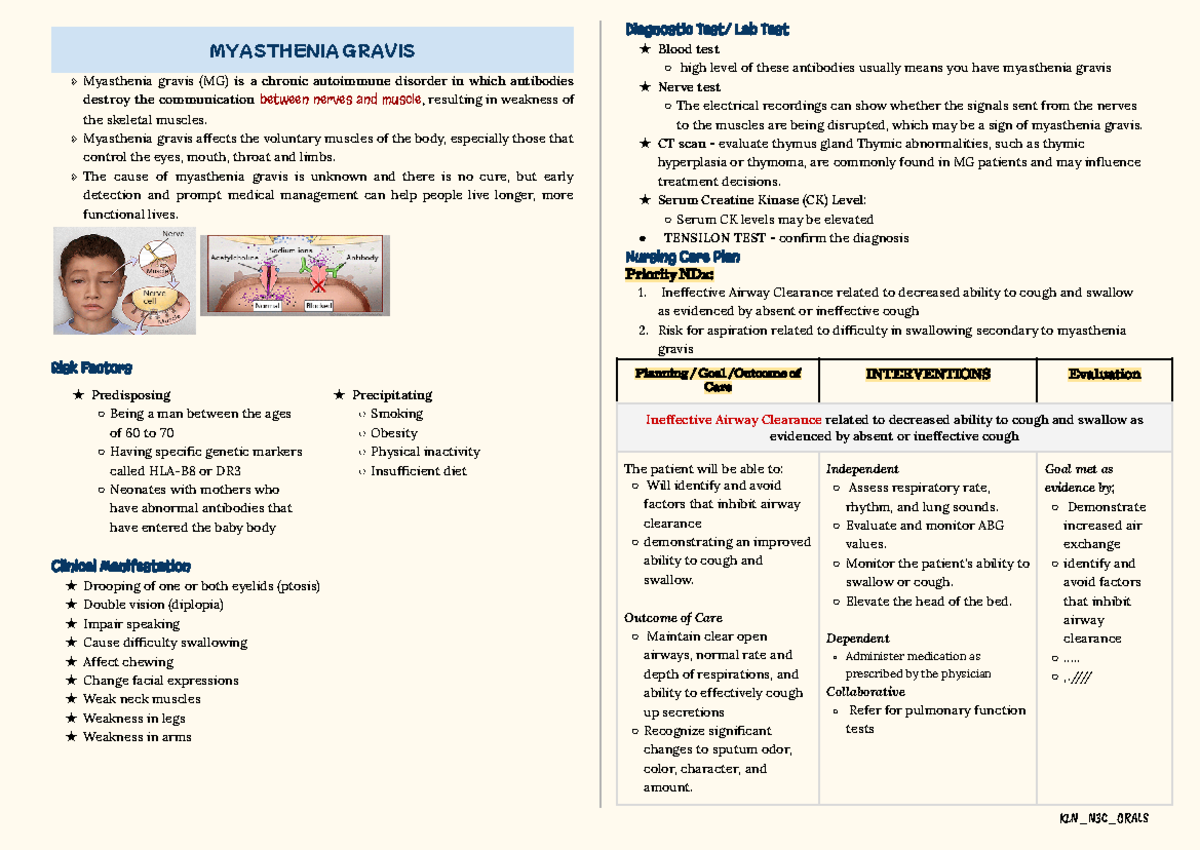 12. Myasthenia Gravis - fffff - MYASTHENIA GRAVIS » Myasthenia gravis ...