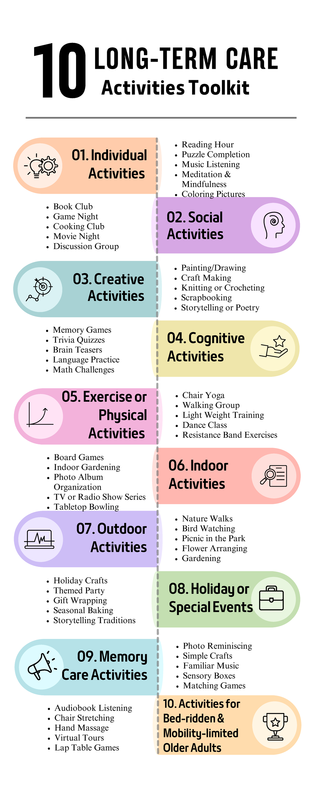 Long-Term Care Activities Toolkit - 10 Reading Hour Puzzle Completion Music Listening Meditation ...
