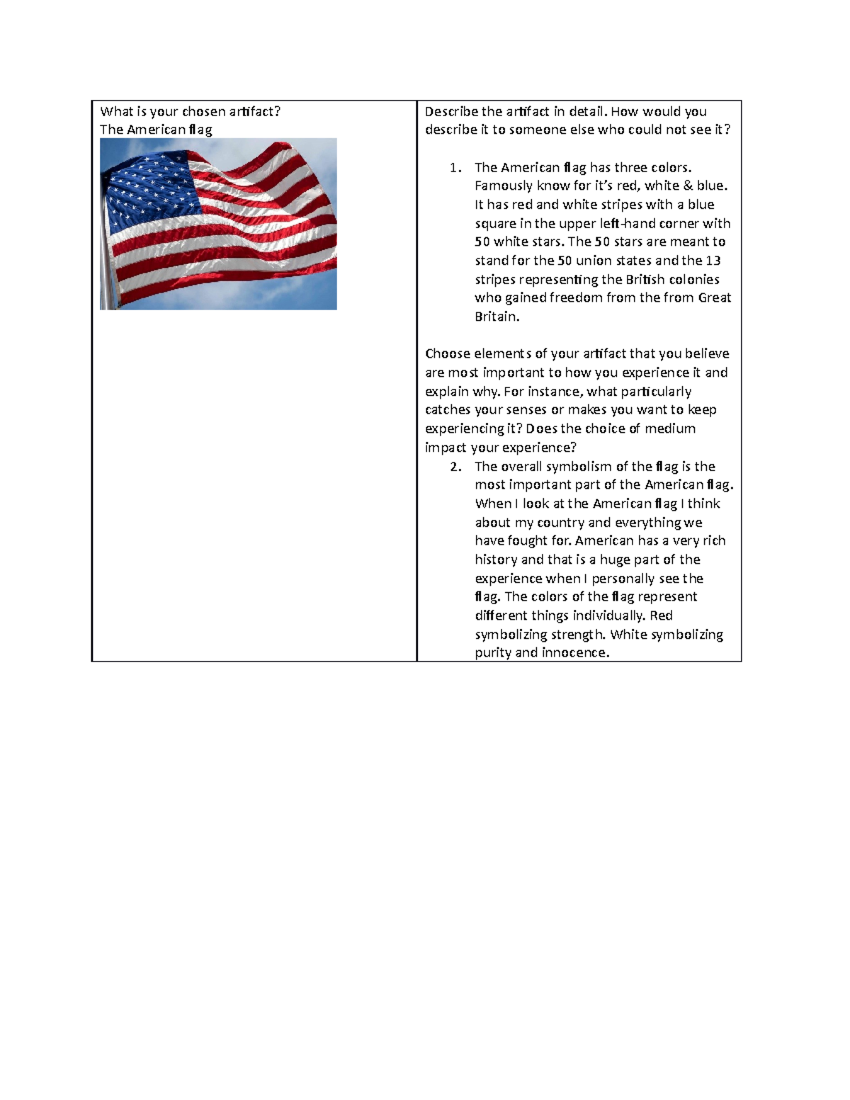 Artifact Project - assignment - What is your chosen artifact? The ...