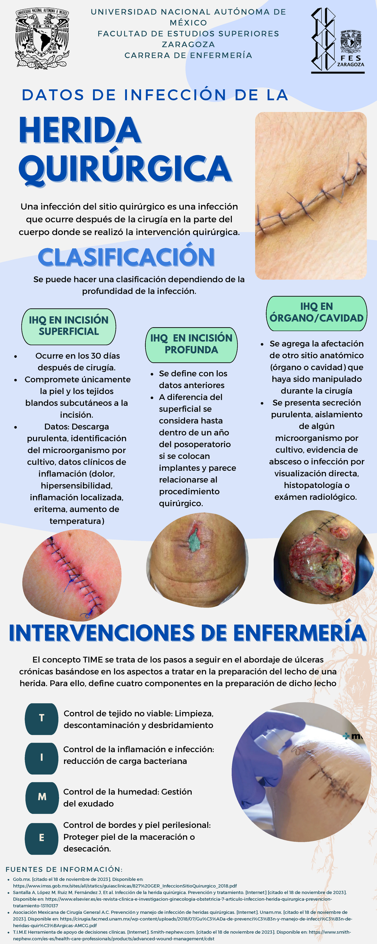 Infografia herida - IHQ EN INCISIÓN SUPERFICIAL IHQ EN INCISIÓN ...