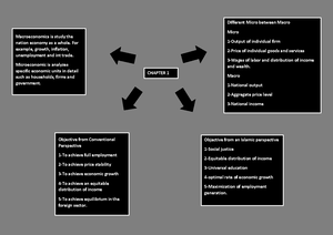 LAB Assessment - ooooo - LAB TEST INDIVIDUAL JULY 2022 STA233 (2 HOURS ...