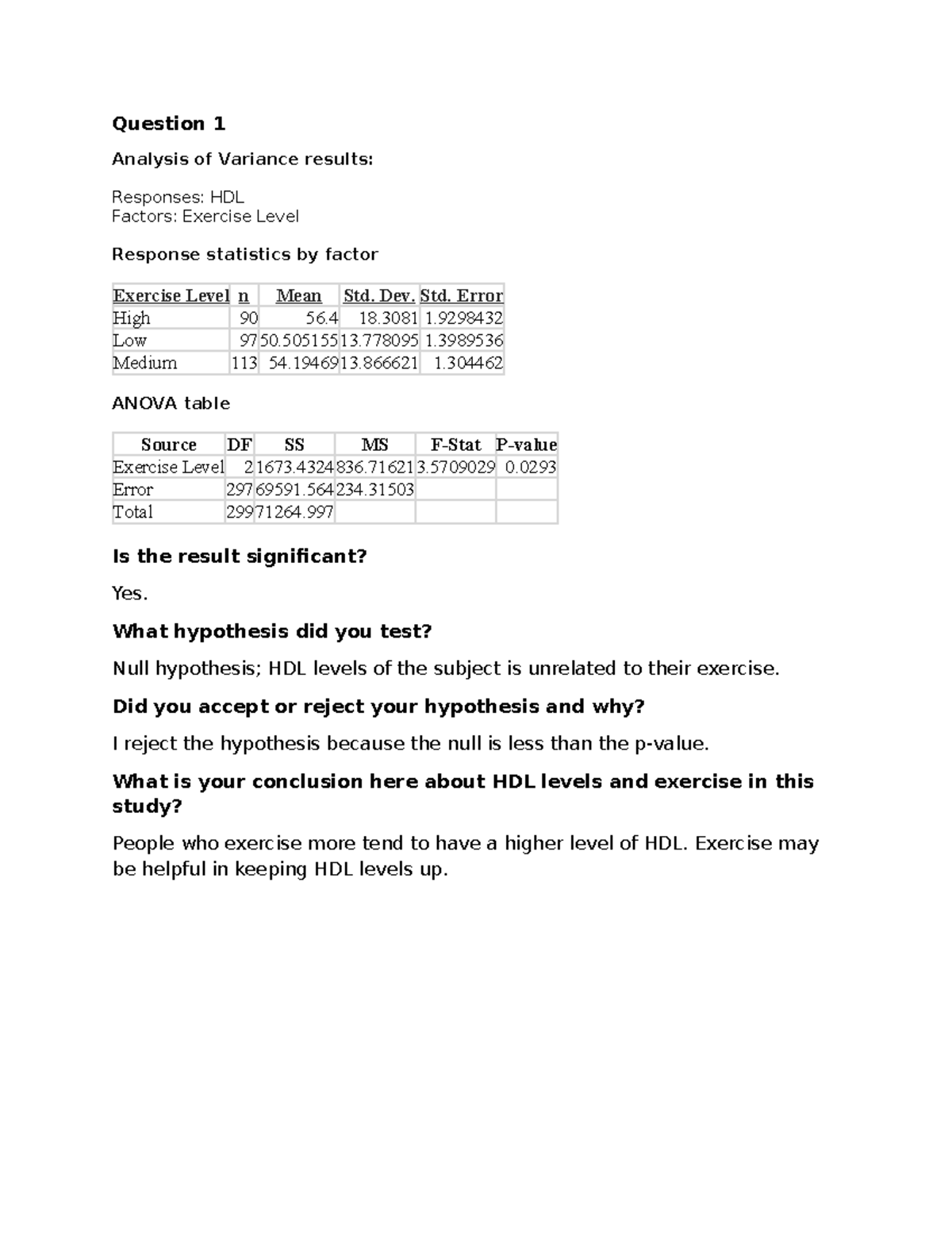 BST Week 3 Discussion 1 - Question 1 Analysis of Variance results ...