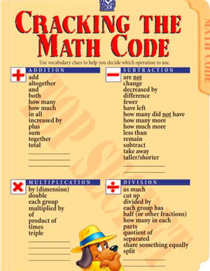 Delta Math Student Application - Identify Linear Function from Points ...