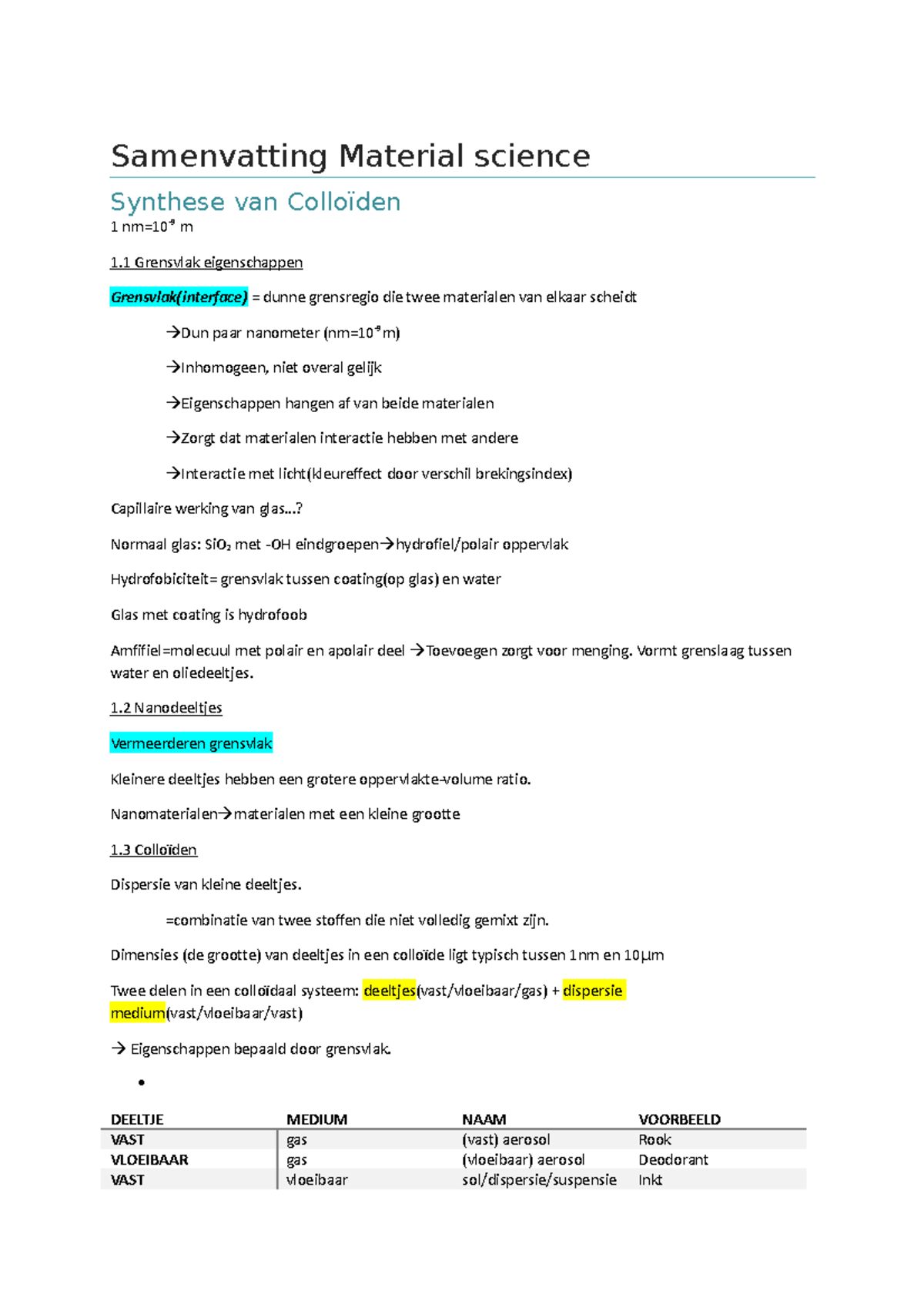 Samenvatting Material science AS1 - Samenvatting Material science Synthese van Colloïden 1 nm=10 ...