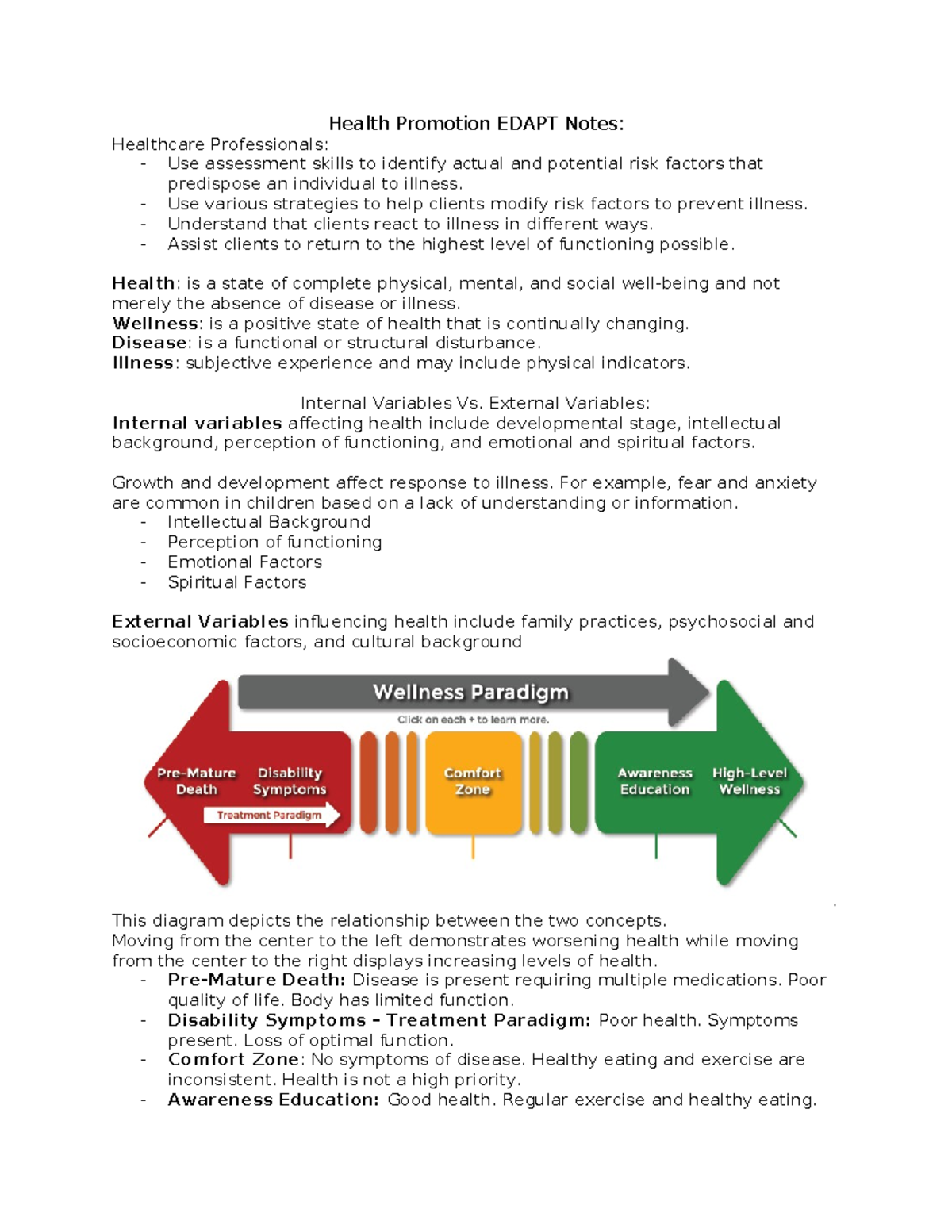 Healthy People 2020 - 2030 Lecture Notes & Questions Review Solved ...