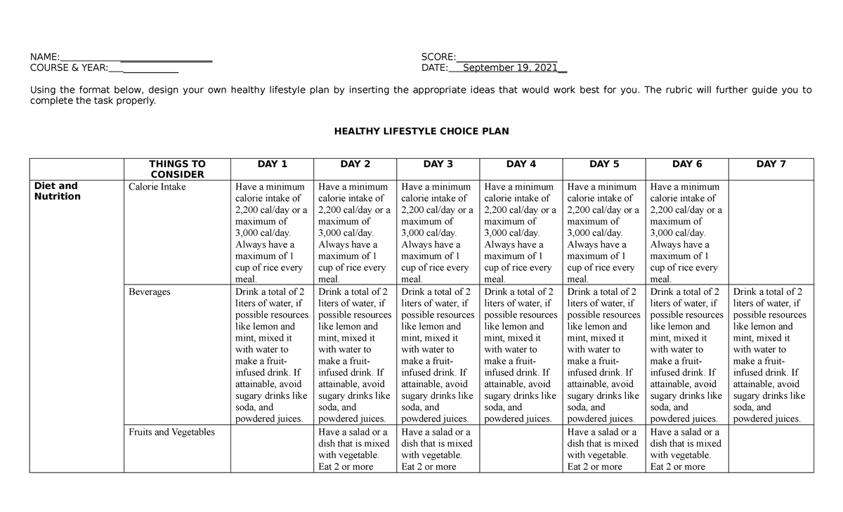 Healthy Lifestyle Choice PLAN - NAME: ____________________ SCORE ...