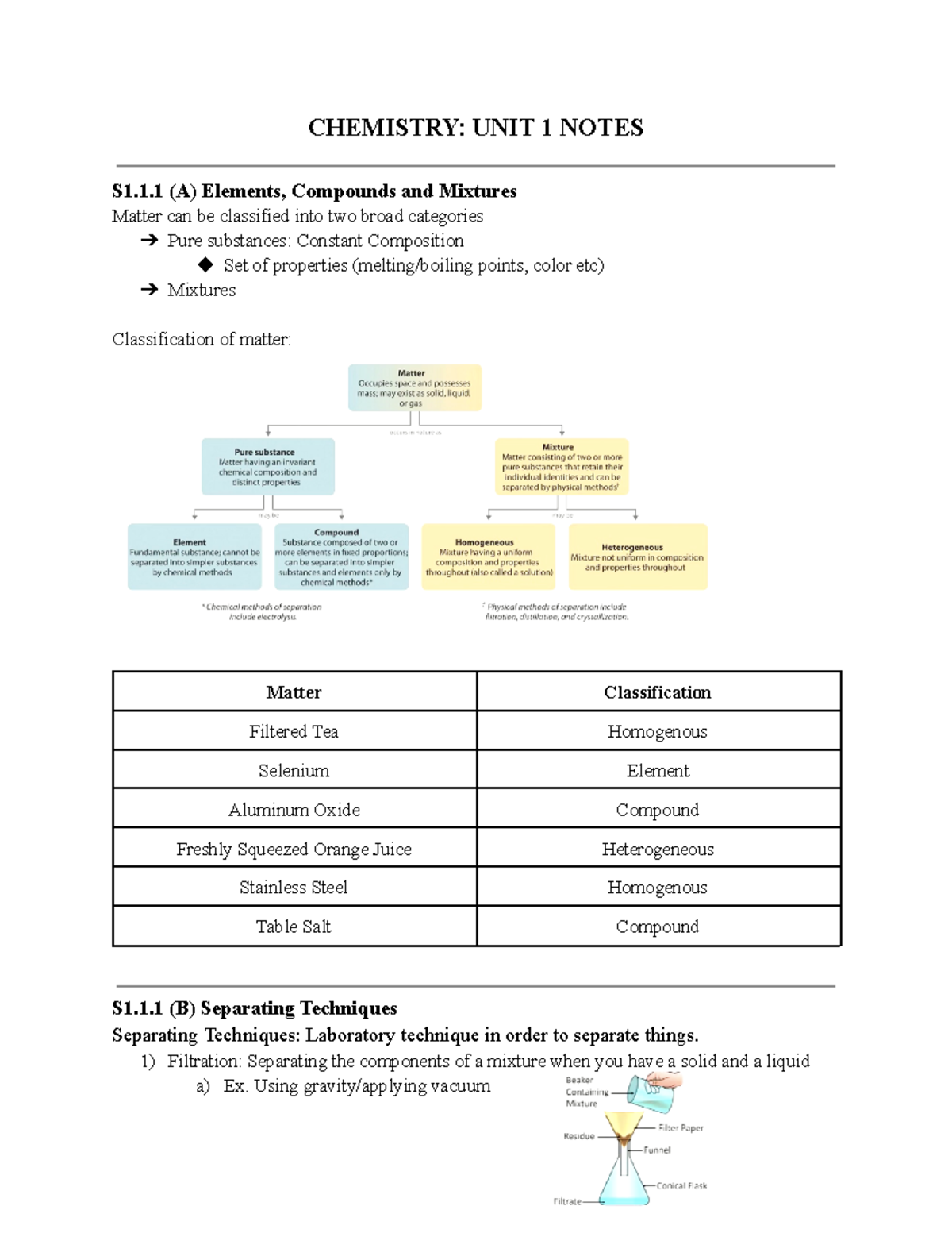 UNIT 1 Chemistry Notes - CHEMISTRY: UNIT 1 NOTES S1.1 (A) Elements ...