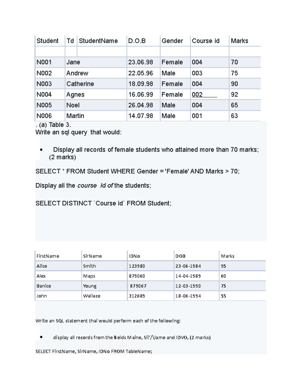 New Microsoft Word Document - Student Td StudentName D.O Gender Course ...