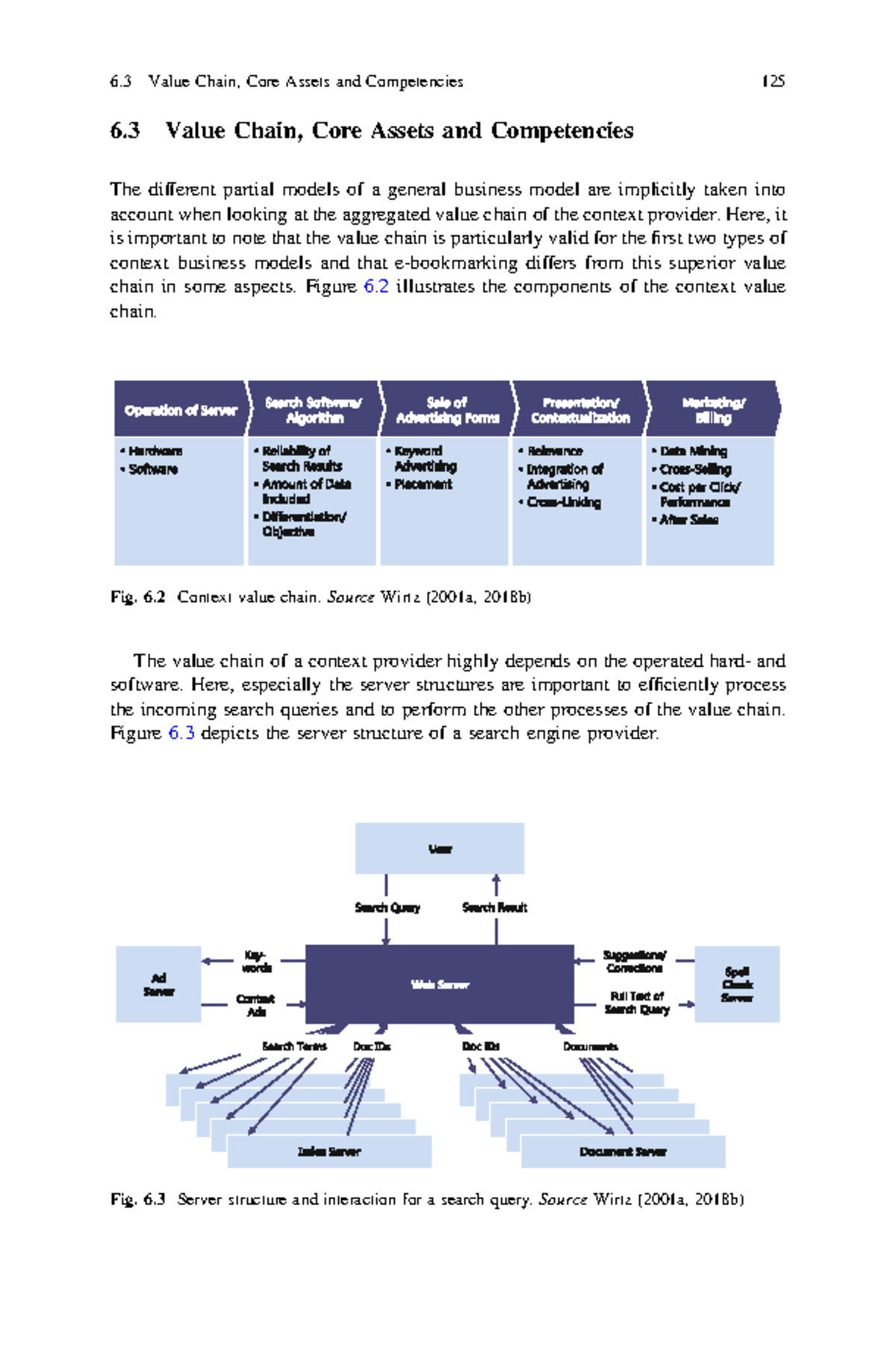 (Progress in IS) Bernd W. Wirtz - Digital Business Models Concepts ...