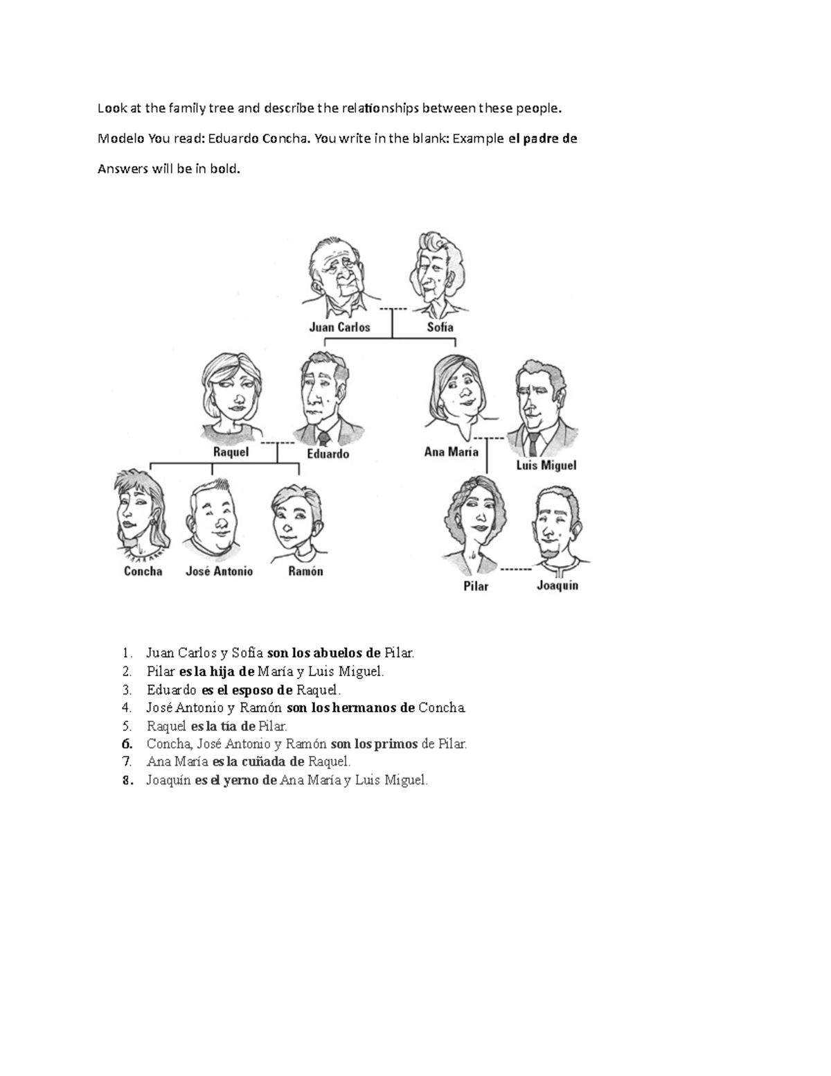 1 - La familia - Spanish HW - Look at the family tree and describe the ...