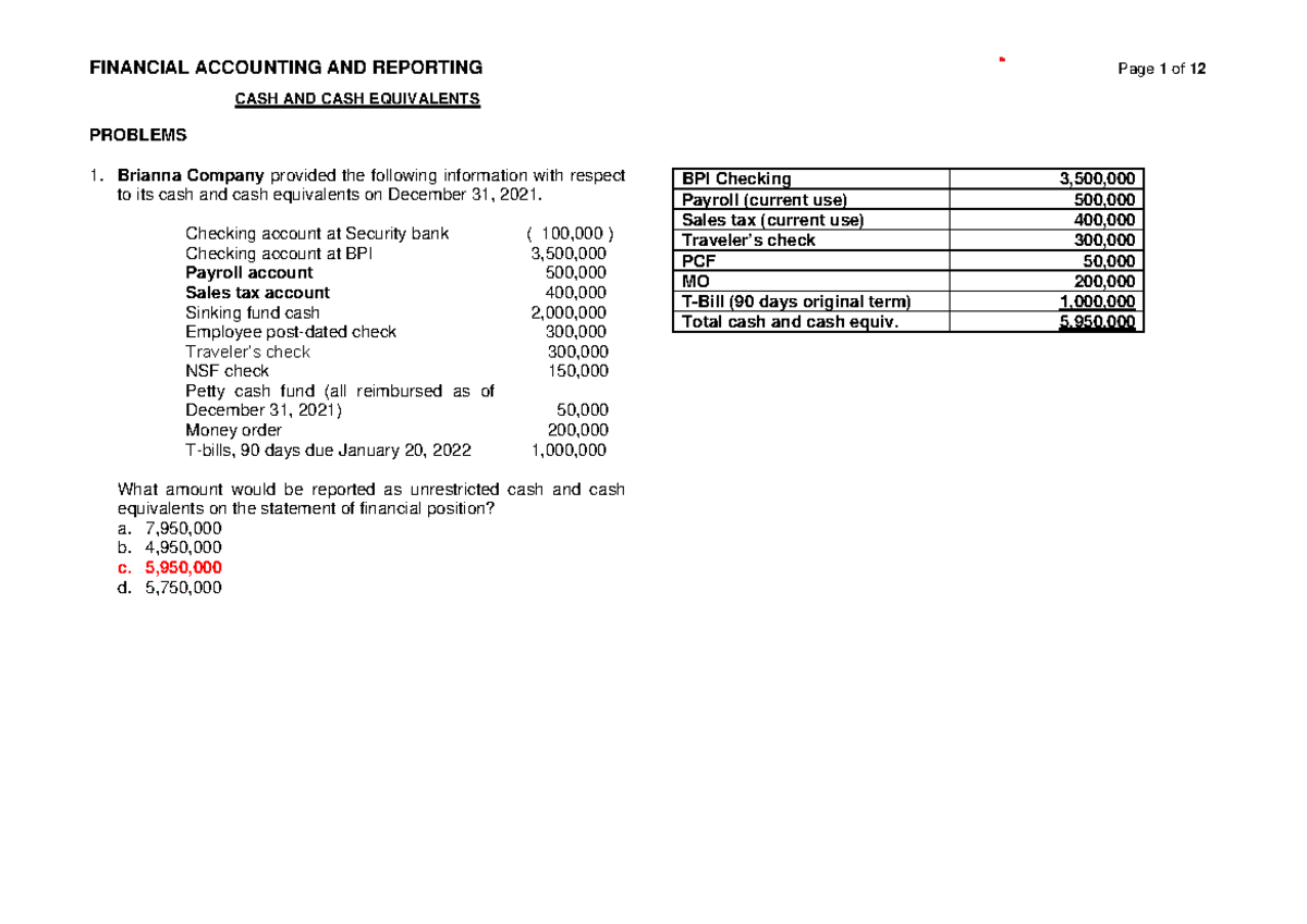 Cash and Cash Equivalents (solution) - CASH AND CASH EQUIVALENTS PROBLEMS Brianna Company ...