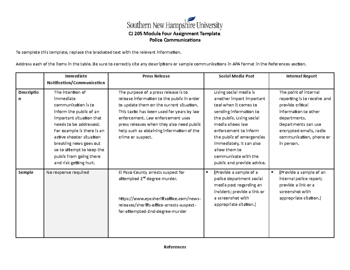Pena Ruben CJ 205 Module Four Assignment - CJ 205 Module Four ...
