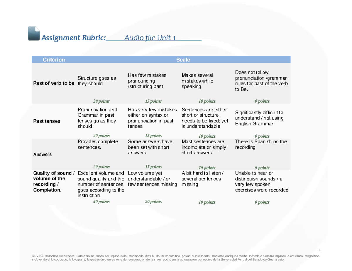 E2 rubric - Jwjwhwnsvsn. Bqjajavnwjw - 1 ©UVEG. Derechos reservados ...