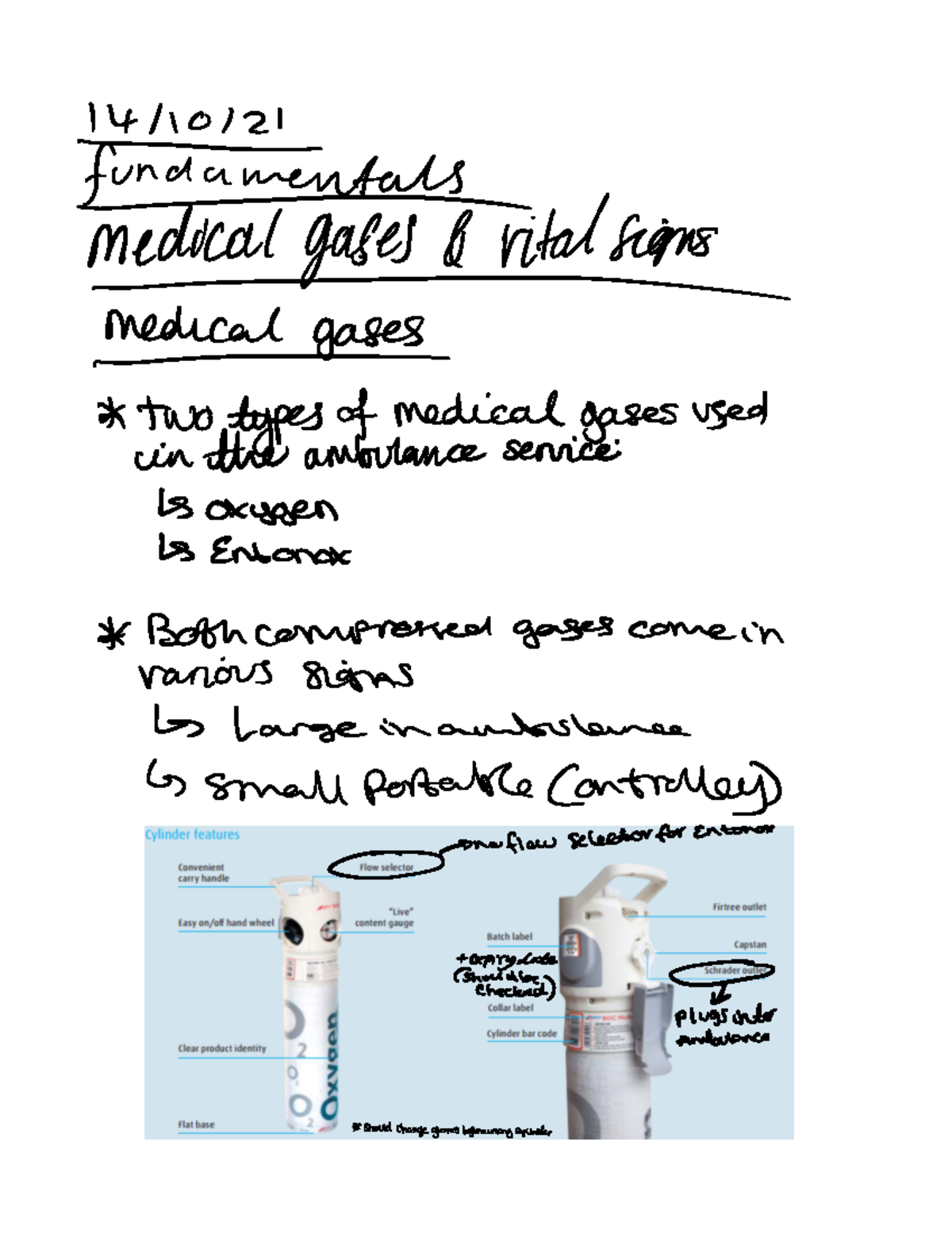 Vital signs 14 10 21 - Paramedic science class notes - I 4 10 1 21 ...