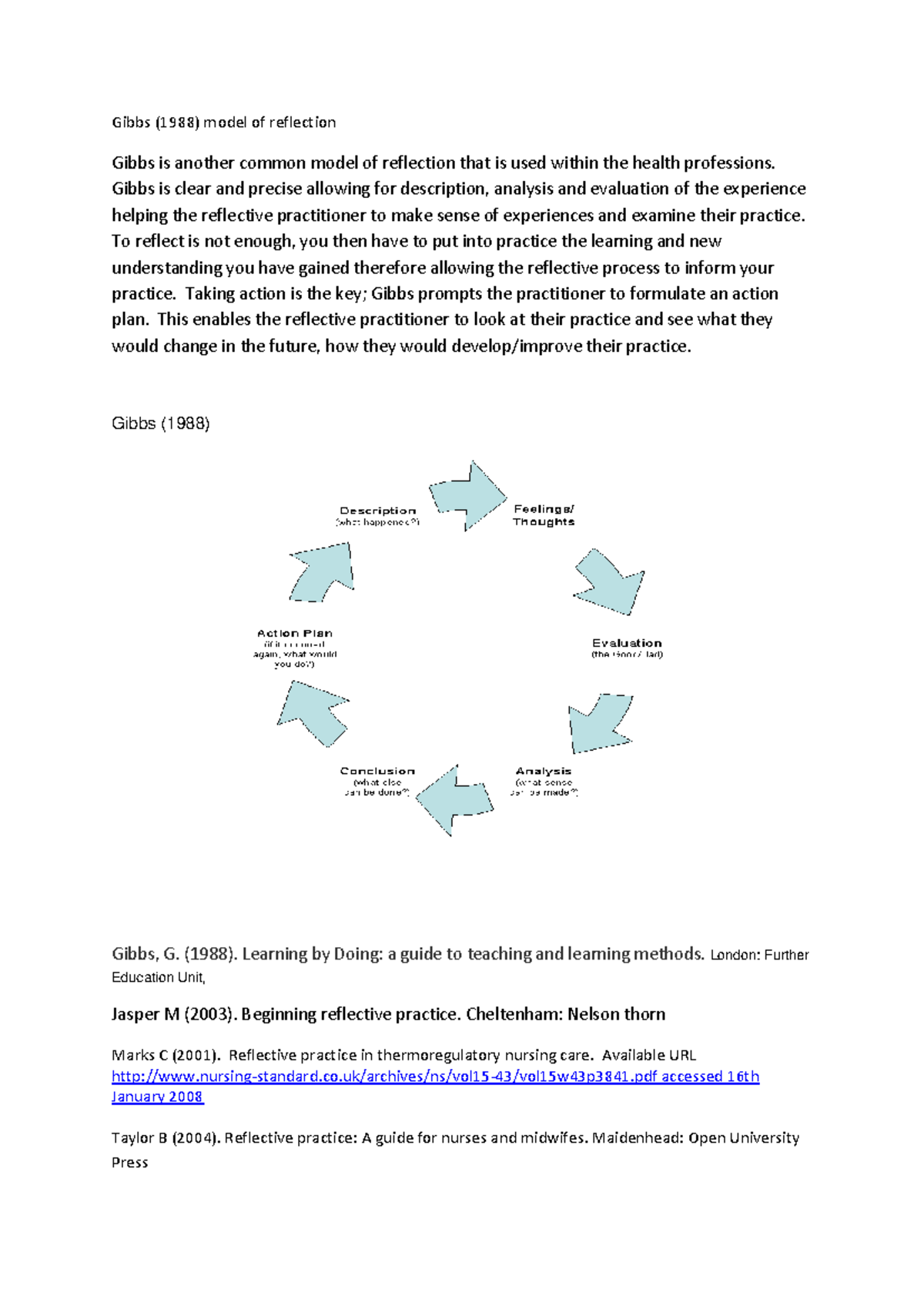 Gibbsmodelofreflection-doc - Gibbs (1988) model of reflection Gibbs is ...