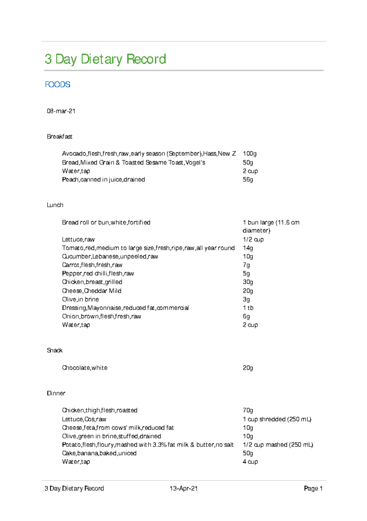 3 Day Dietary Record - Food works - 3 Day Dietary Record FOODS 08-mar ...