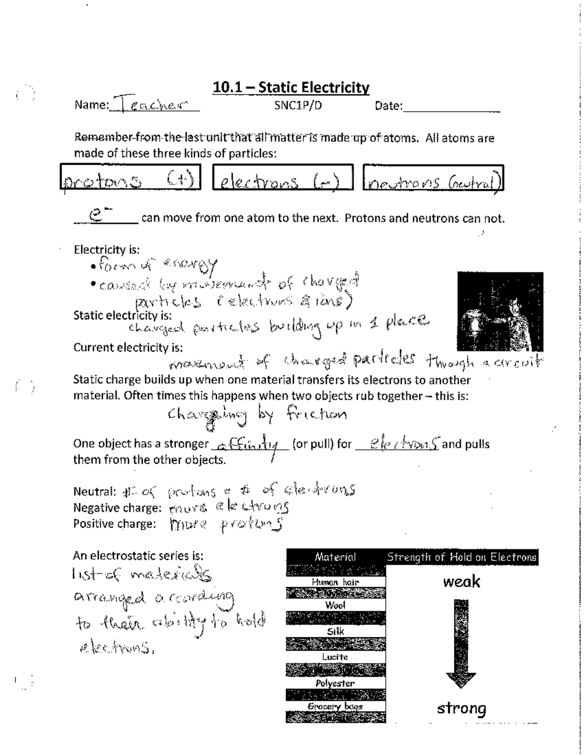 Rev Key Electrostatics review - Studocu