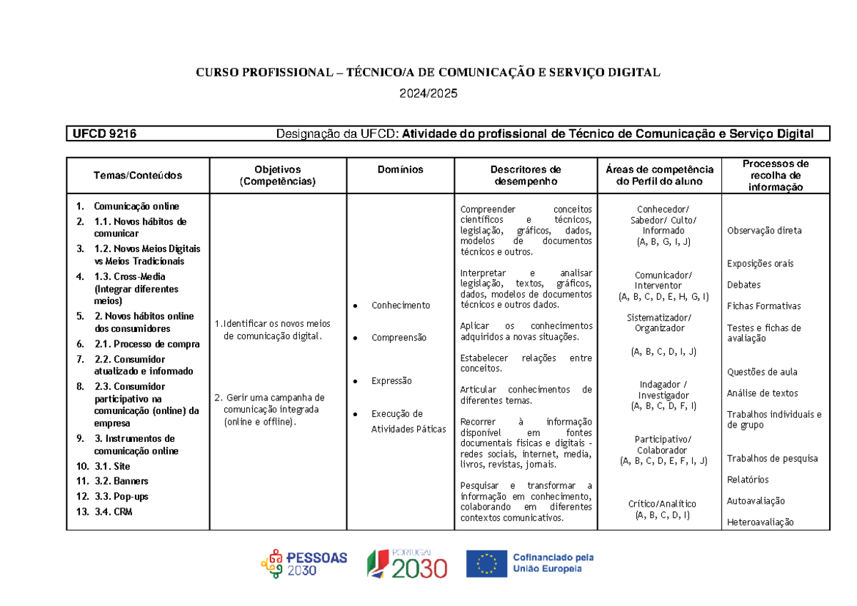 Planificação ufcd 9216 - CURSO PROFISSIONAL – TÉCNICO/A DE COMUNICAÇÃO ...
